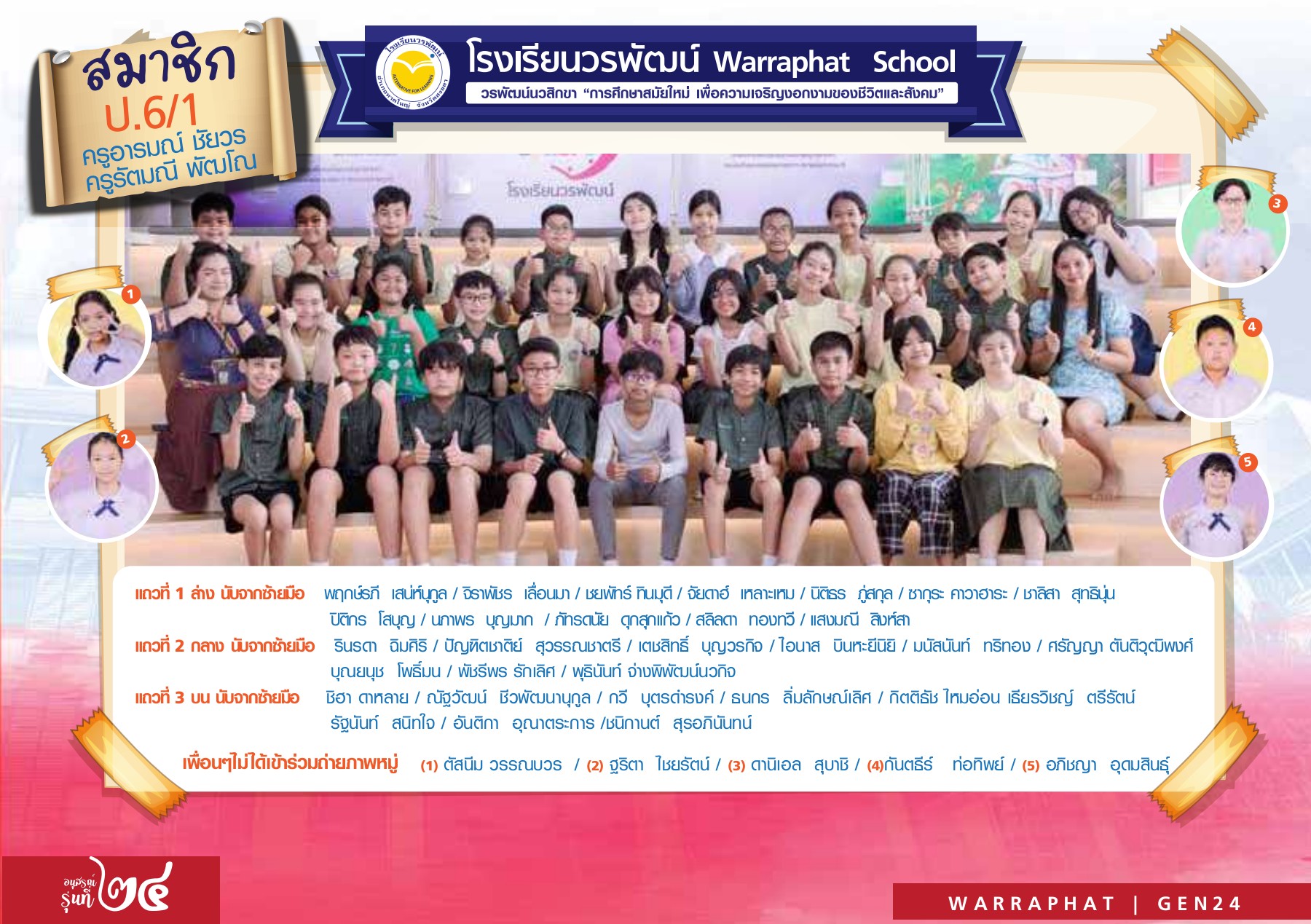 อนุสรณ์รุ่นที่ 24 - Warraphat School - Page 58 | Flip PDF Online | PubHTML5