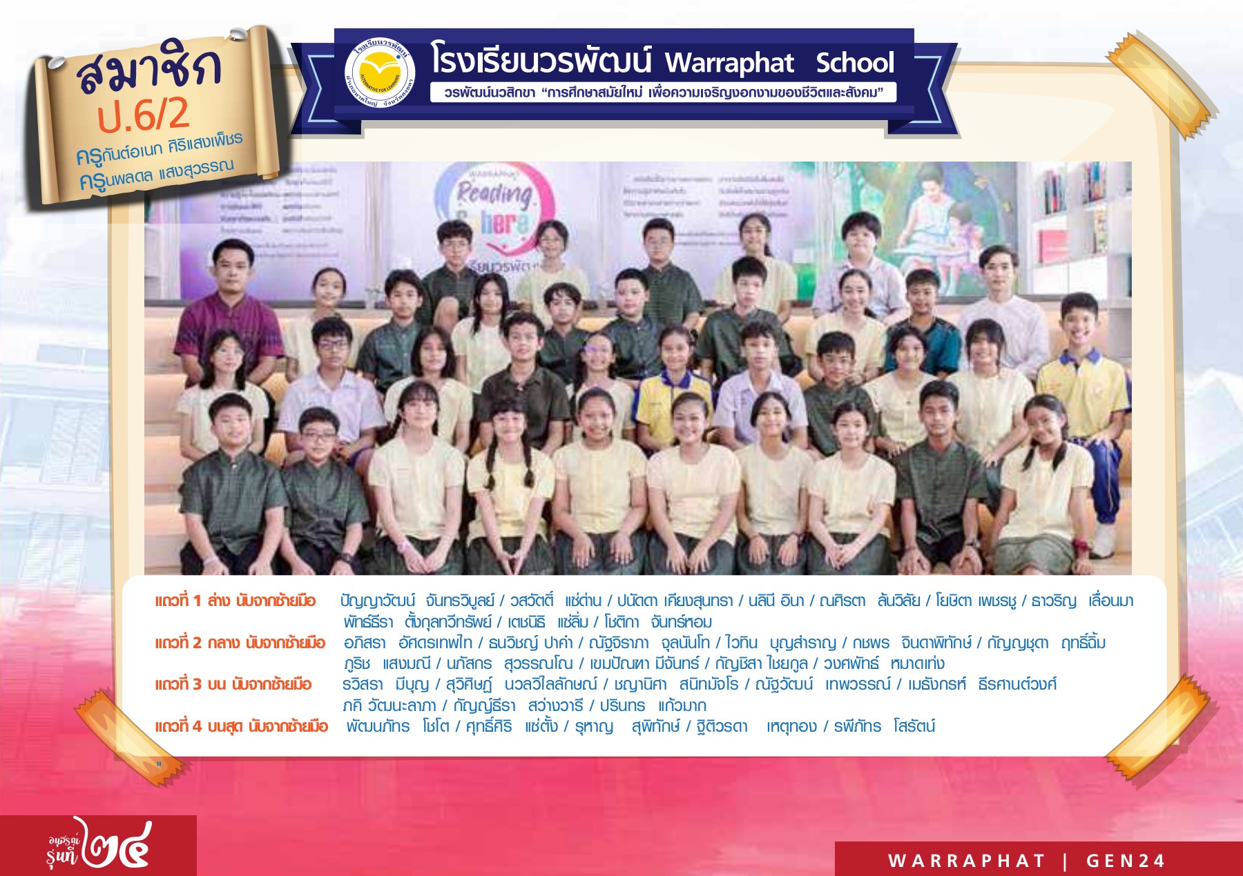 อนุสรณ์รุ่นที่ 24 - Warraphat School - Page 59 | Flip PDF Online | PubHTML5