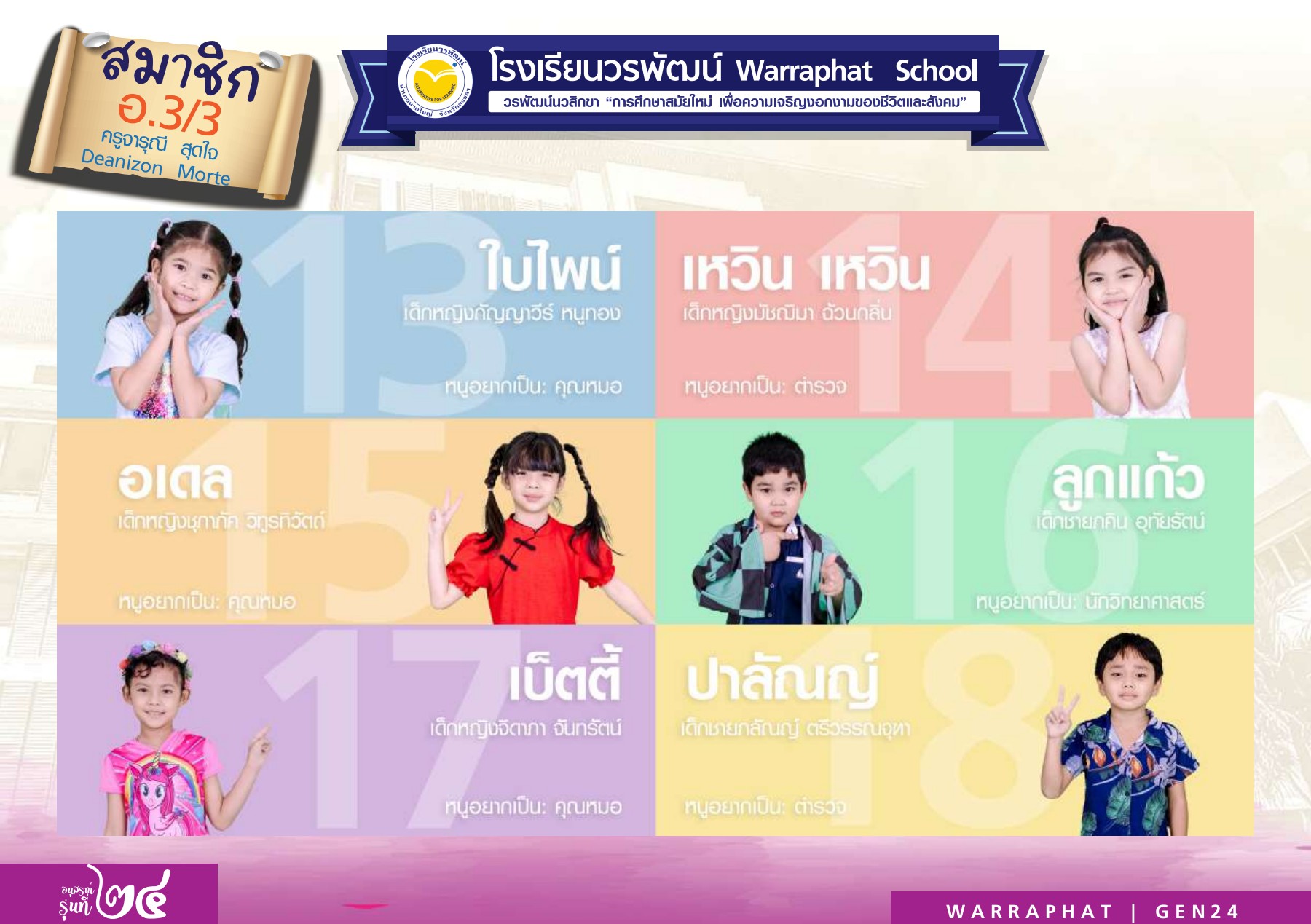 อนุสรณ์รุ่นที่ 24 - Warraphat School - Page 82 | Flip PDF Online | PubHTML5