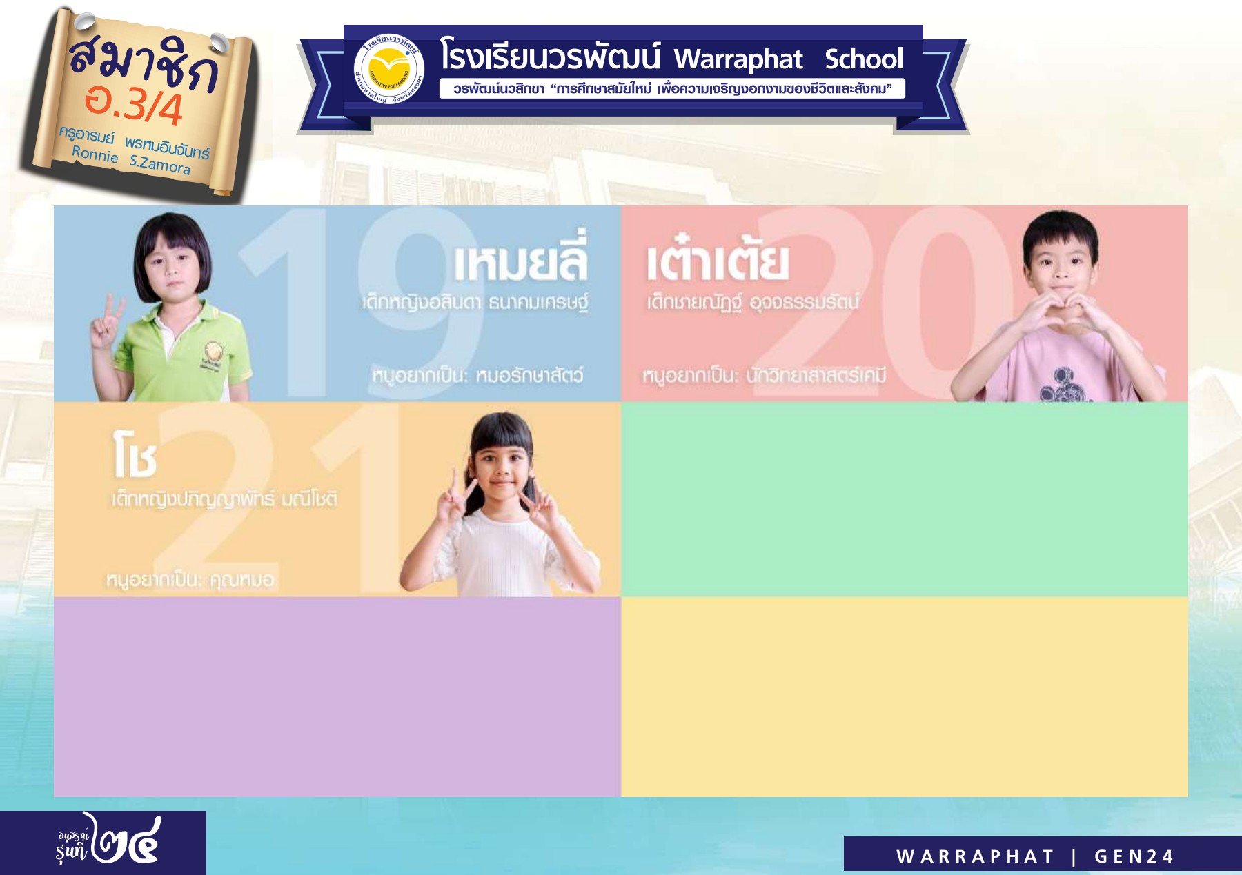 อนุสรณ์รุ่นที่ 24 - Warraphat School - Page 89 | Flip PDF Online | PubHTML5