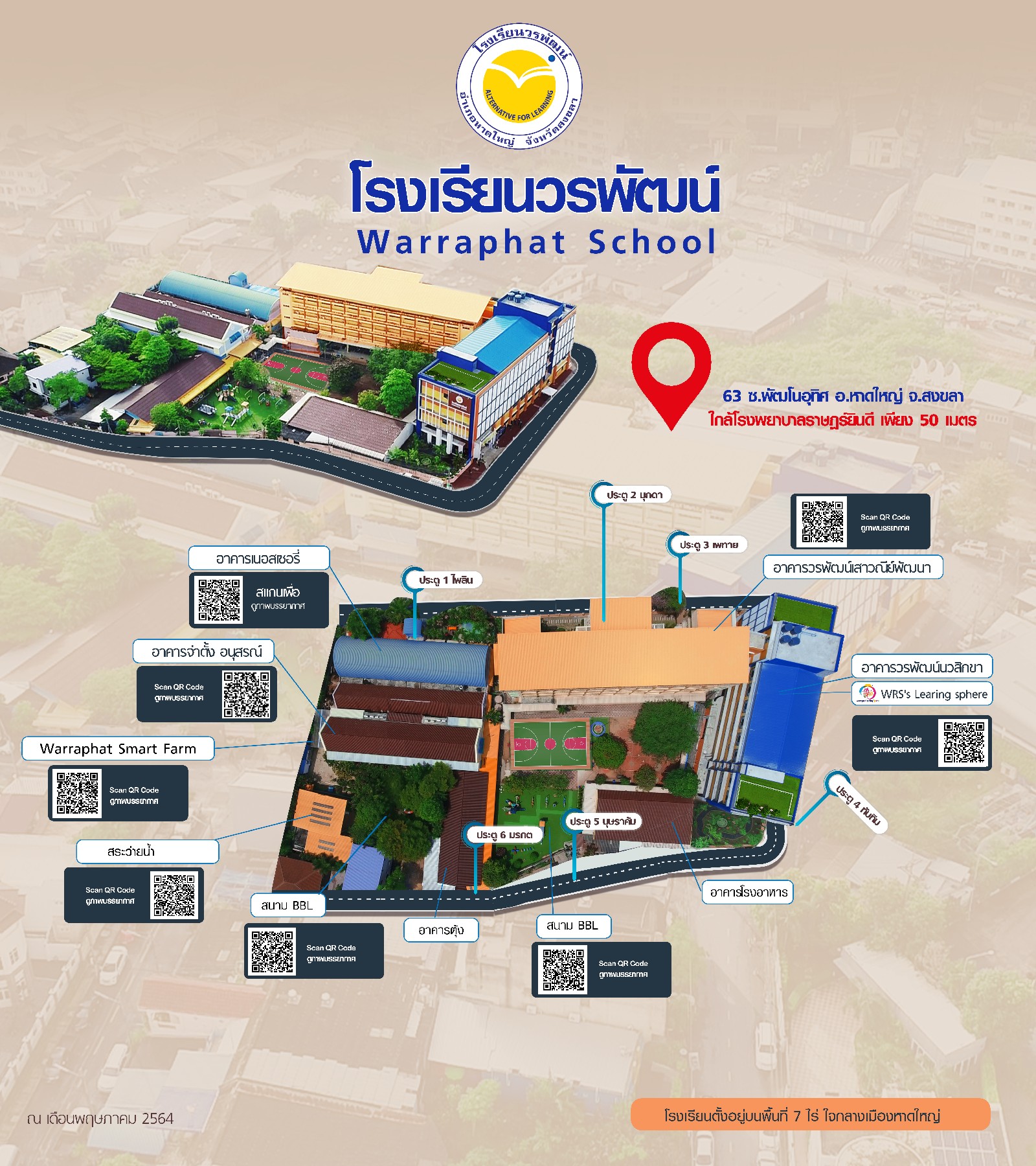 คู่มือการรรับสมัครนักเรียนใหม่ 2566 - Warraphat School - หน้าหนังสือ 37 | พลิก PDF ออนไลน์ ...