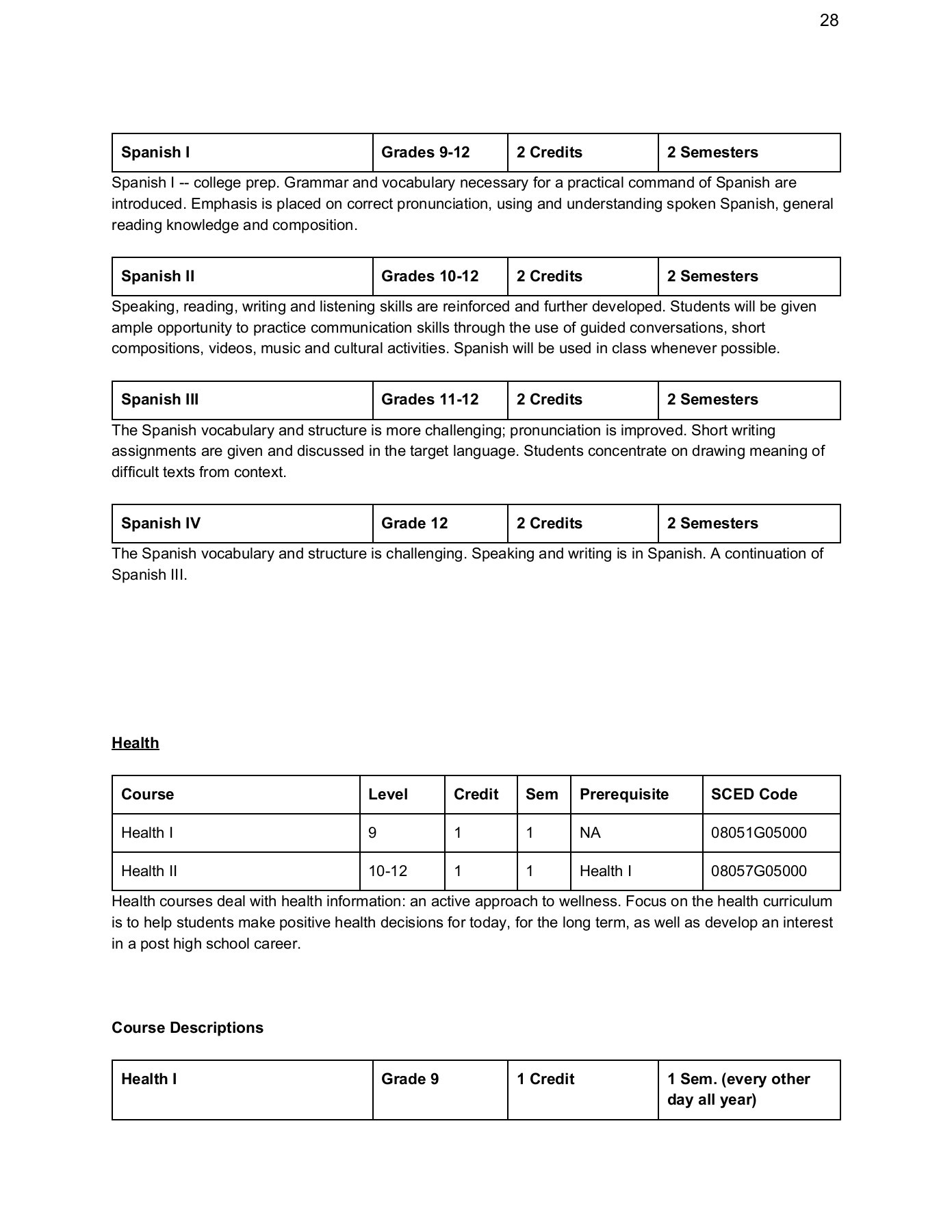 North Butler Registration Planning Guide - patrick.mcalpine - Page 28 ...