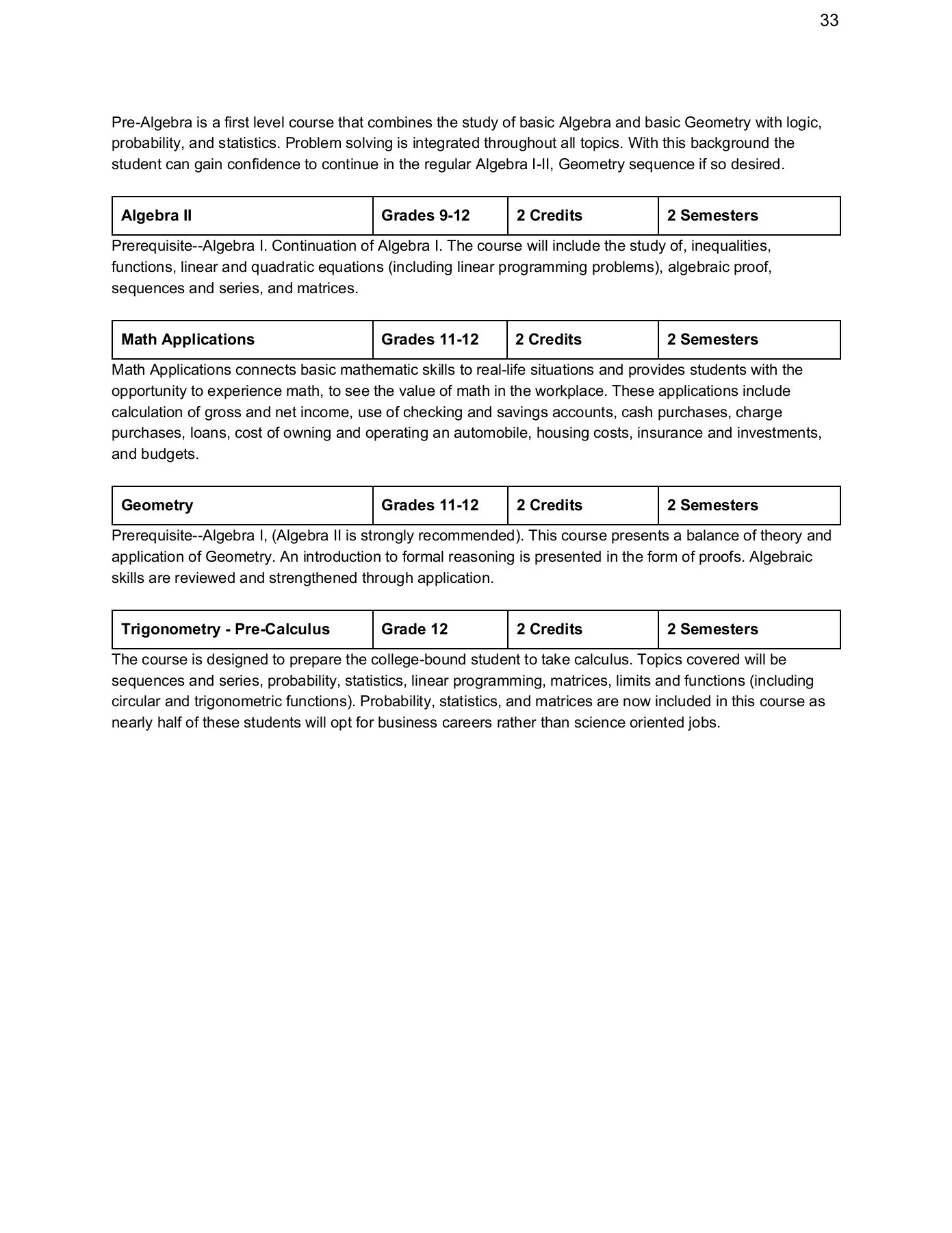 North Butler Registration Planning Guide - patrick.mcalpine - Page 33 ...
