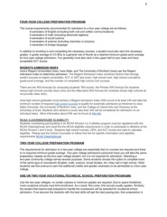 North Butler Registration Planning Guide - patrick.mcalpine - Page 5 ...