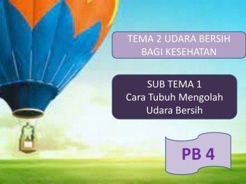 Pembelajaran Tema 2 Subtema 1 Pembelajaran 1 Kelas 5 - Dida Aulia - Halaman 1 | PDF Online ...