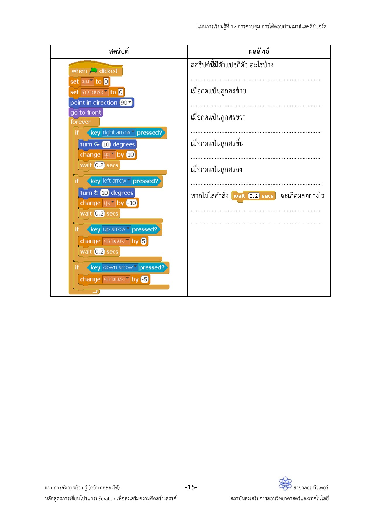 scratch_lessonPlan - tas18052506 - หน้าหนังสือ 152 | พลิก PDF ออนไลน์ ...
