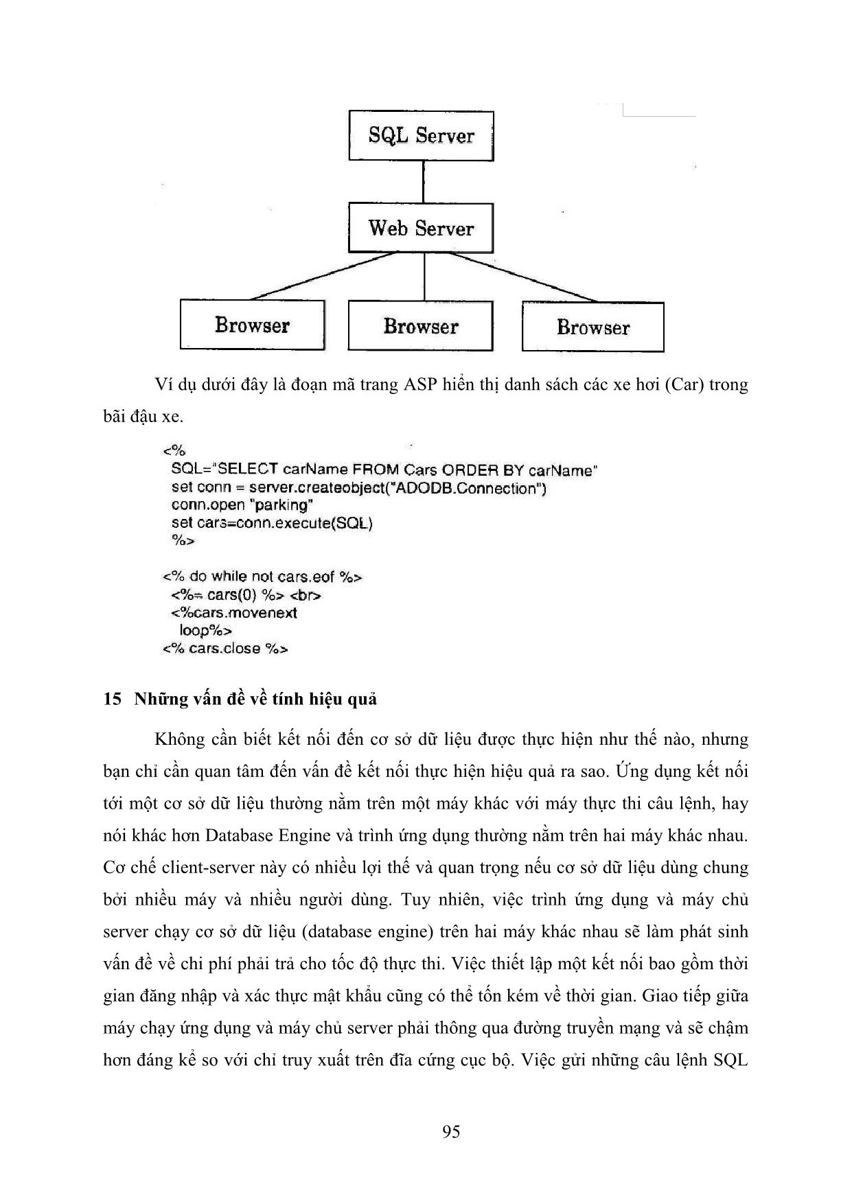 giao trinh CSDL - tranhongquang11 - Trang 105 | PDF lật trang trực tuyến | PubHTML5