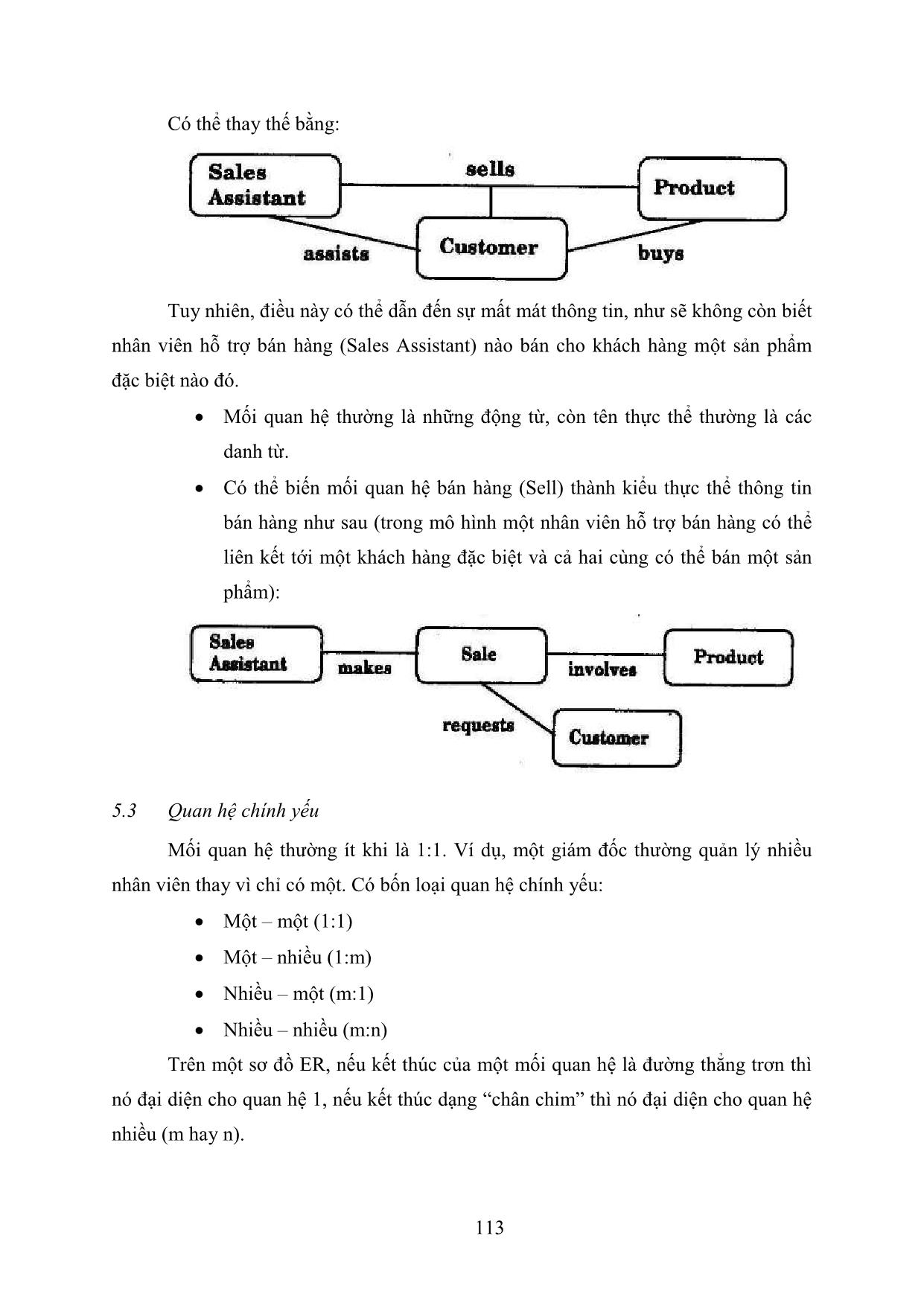 giao trinh CSDL - tranhongquang11 - Trang 123 | PDF lật trang trực tuyến | PubHTML5