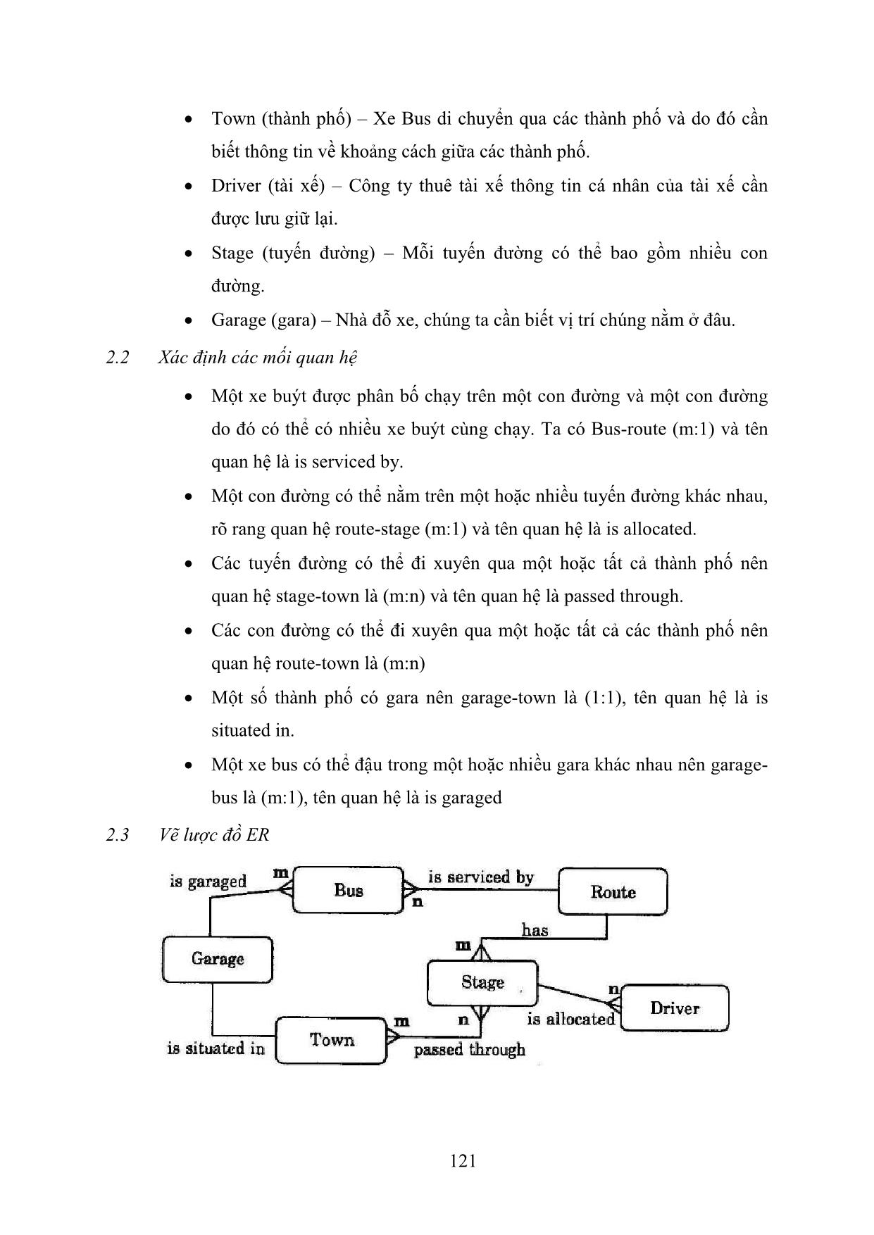 giao trinh CSDL - tranhongquang11 - Trang 131 | PDF lật trang trực tuyến | PubHTML5