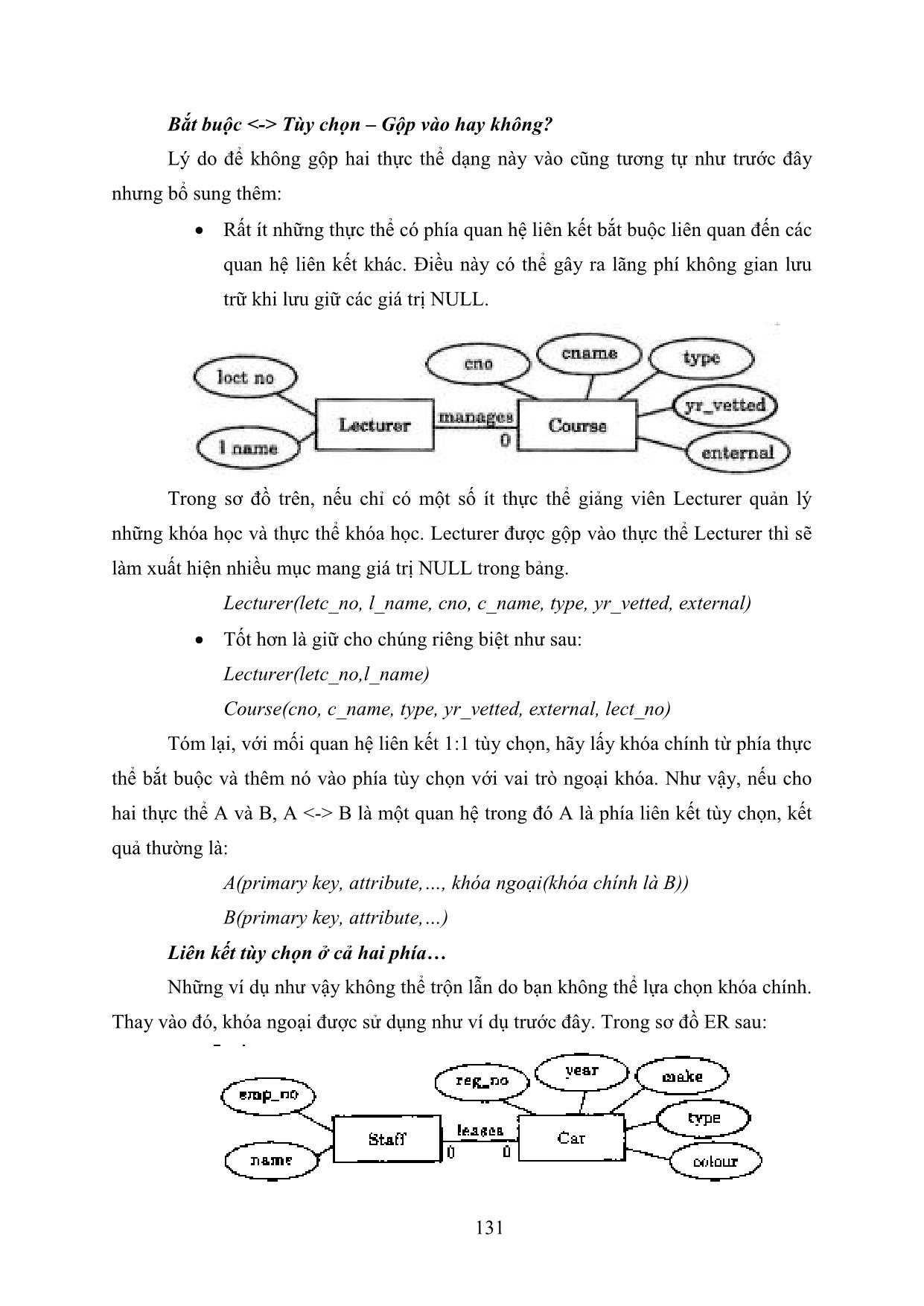 giao trinh CSDL - tranhongquang11 - Trang 141 | PDF lật trang trực tuyến | PubHTML5