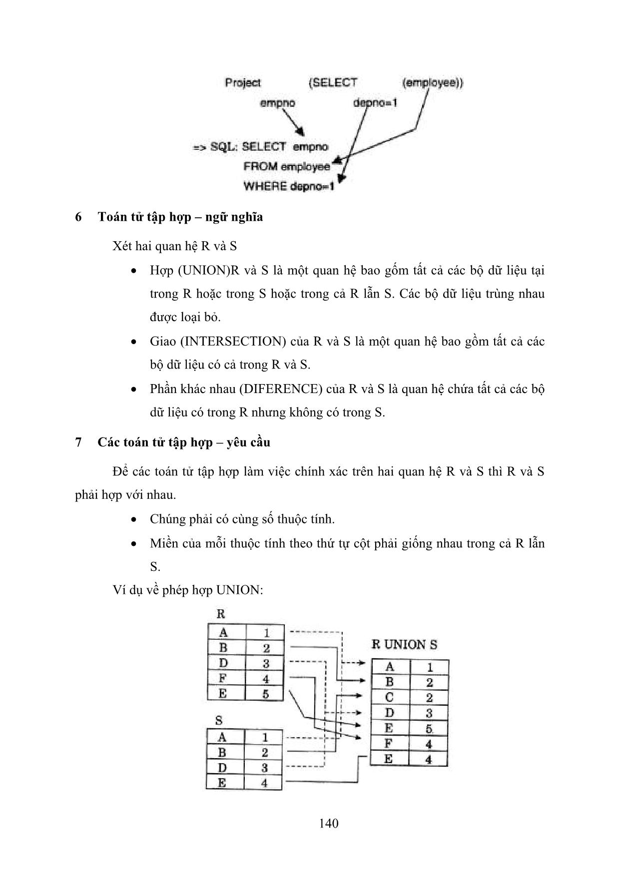 giao trinh CSDL - tranhongquang11 - Trang 150 | PDF lật trang trực tuyến | PubHTML5