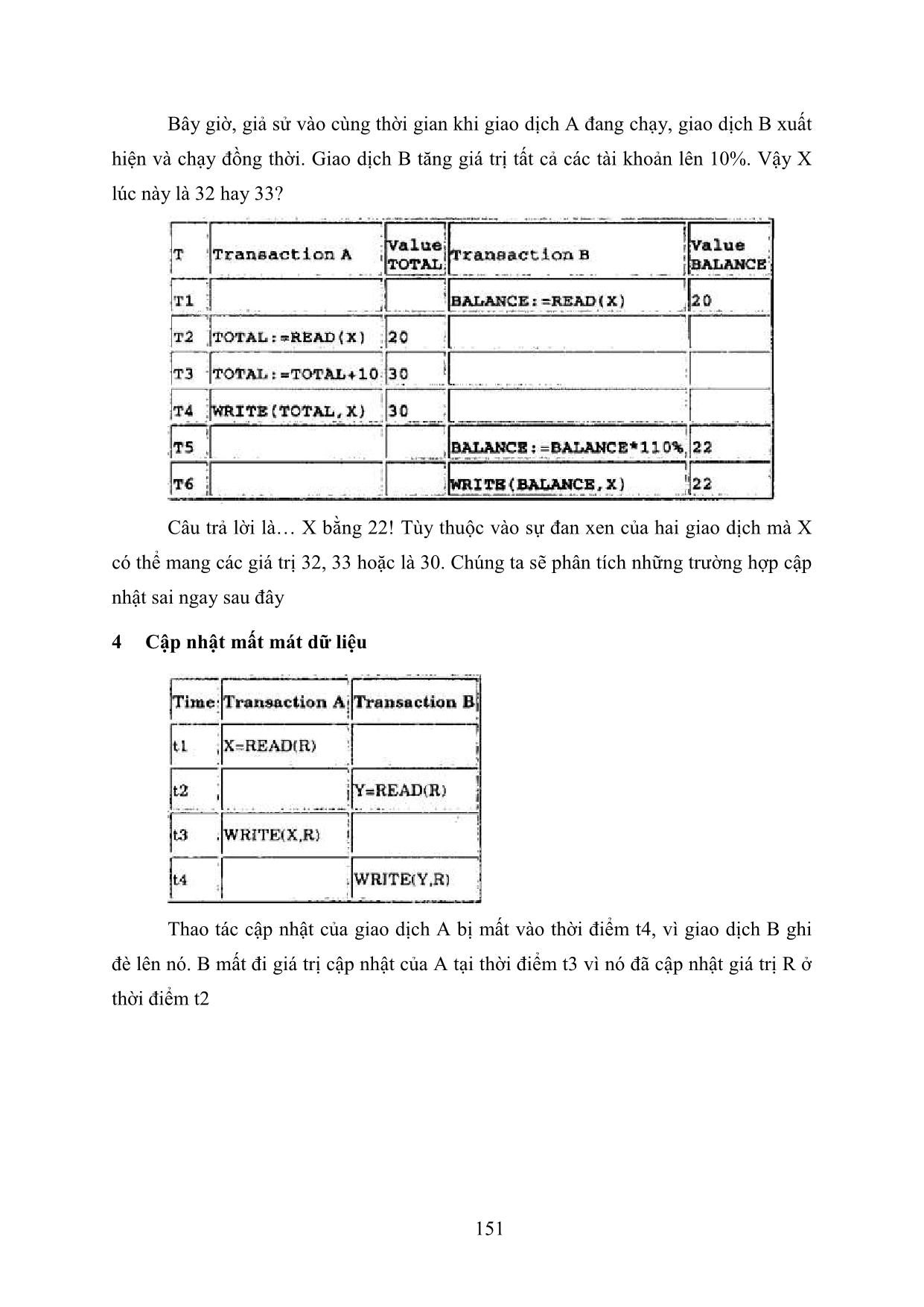 giao trinh CSDL - tranhongquang11 - Trang 161 | PDF lật trang trực tuyến | PubHTML5
