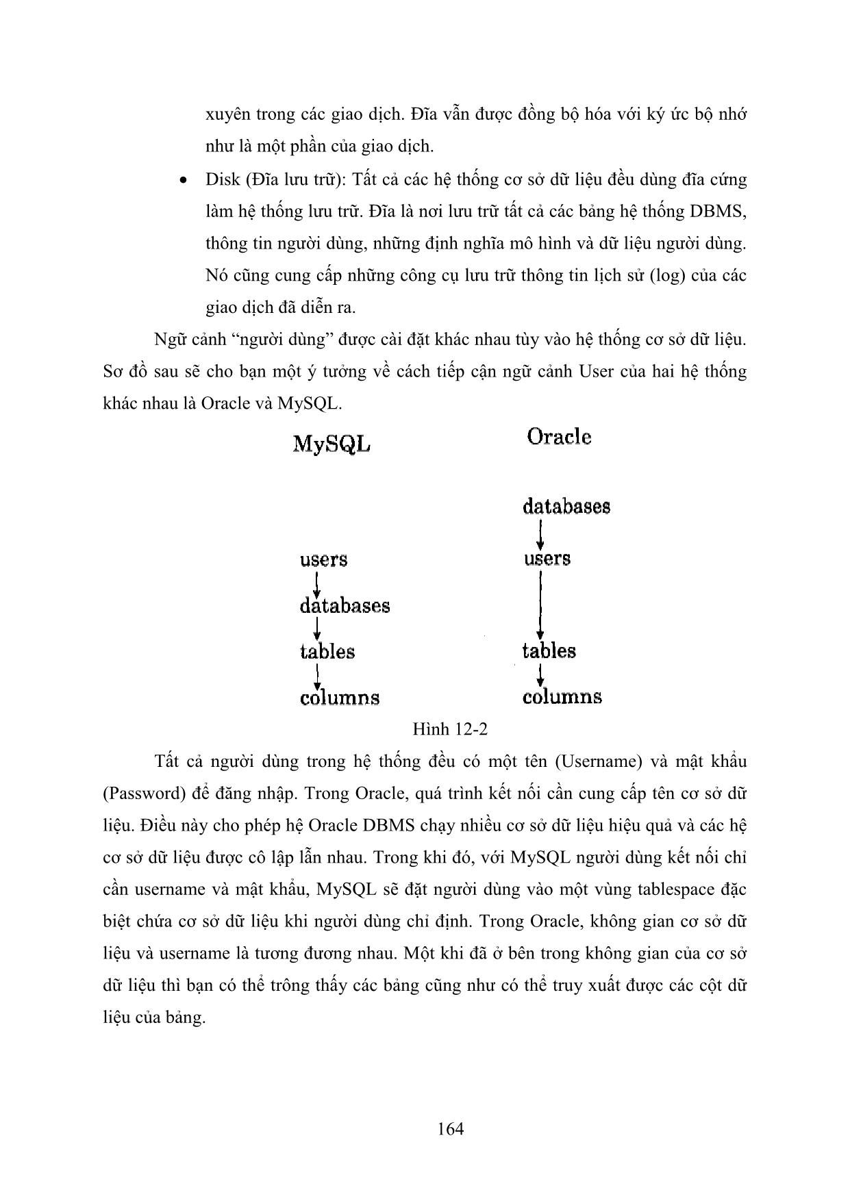 giao trinh CSDL - tranhongquang11 - Trang 174 | PDF lật trang trực tuyến | PubHTML5