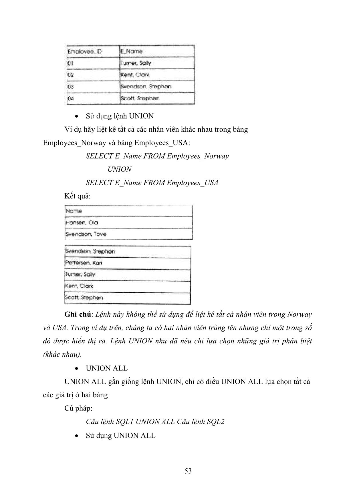 giao trinh CSDL - tranhongquang11 - Trang 63 | PDF lật trang trực tuyến | PubHTML5