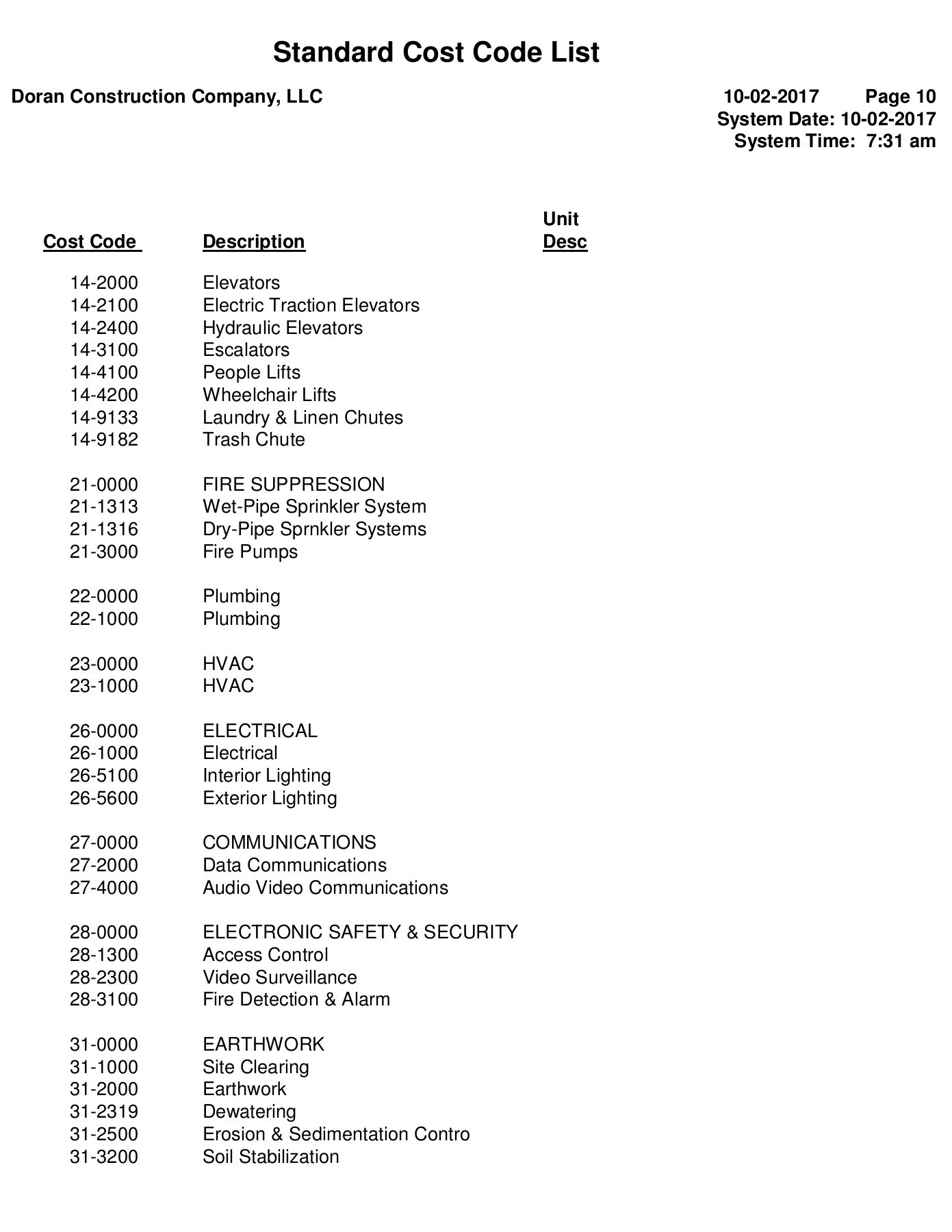 Standard Cost Codes - marketing - Page 10 | Flip PDF Online | PubHTML5