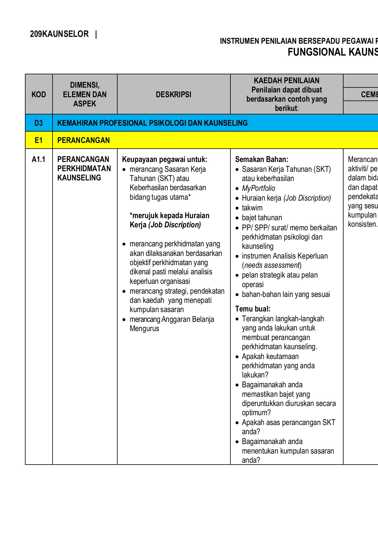 5 Buku Garis Panduan PBPPP (Dokumen Lengkap) (1) (6) - KV SANDAKAN ...