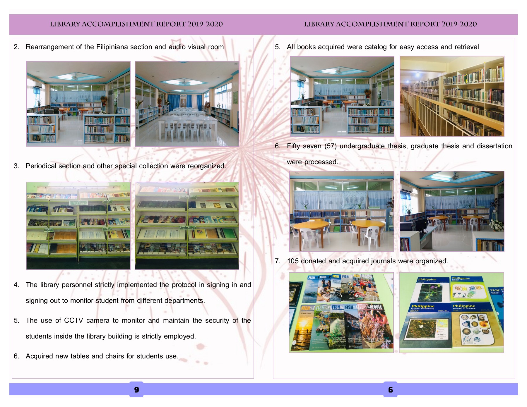 Library Accomplishment Report 2020 - DARRY JOY ALIAN - Page 7 | Flip ...