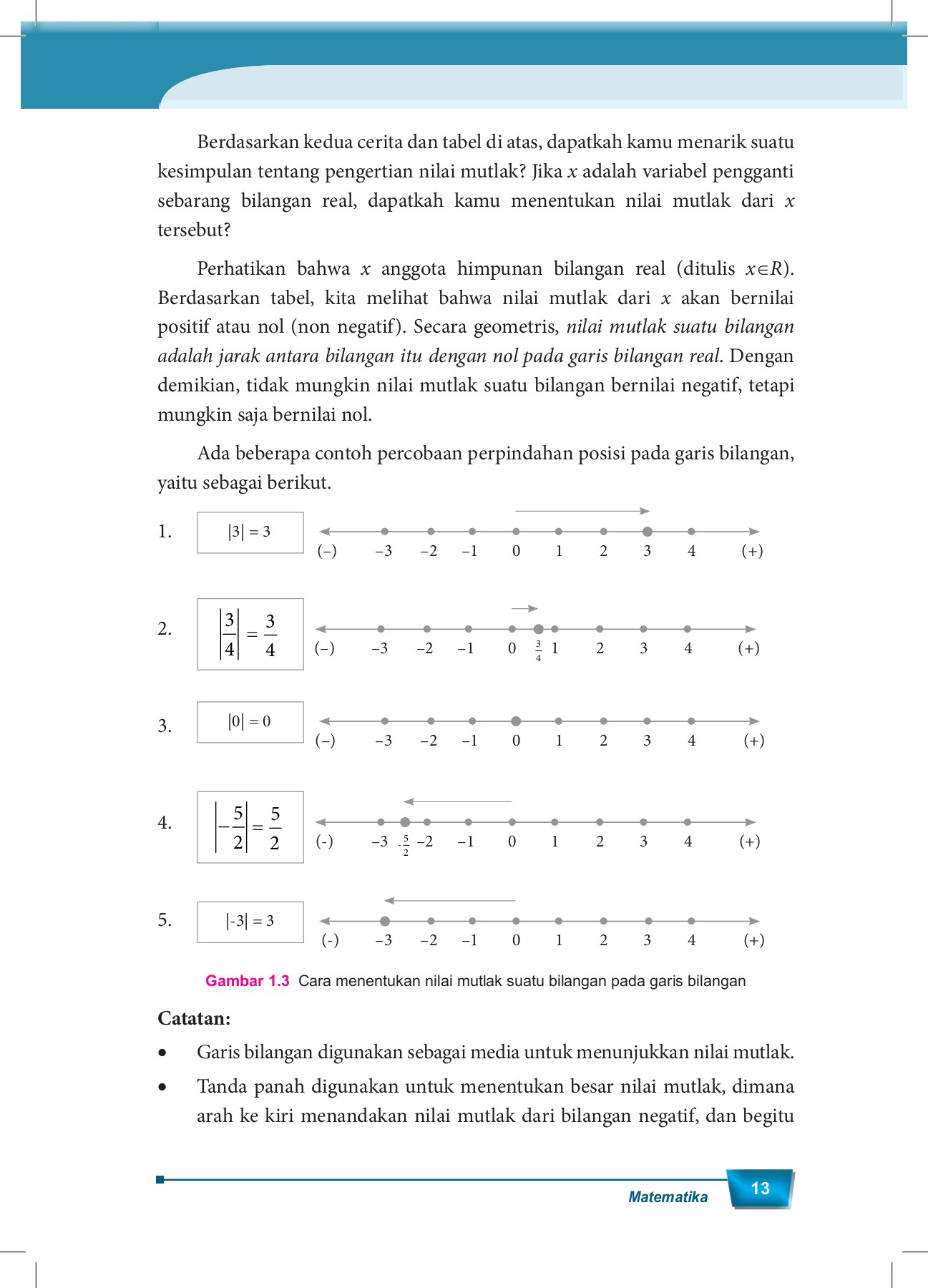 MATEMATIKA - PERPUSTAKAAN SMK NEGERI 1 TAPAKTUAN - Halaman 14 | PDF ...