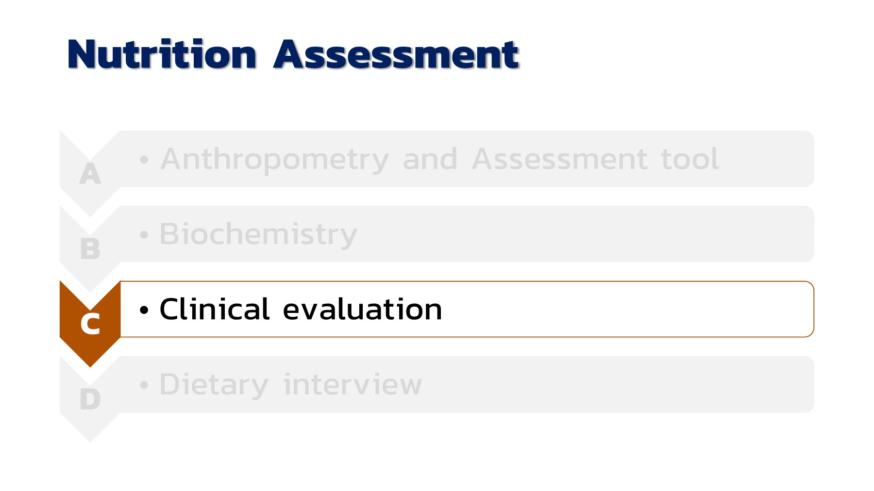 Nutrition Assessment in dialysis patients - 1.patanrad - Page 41 | Flip ...