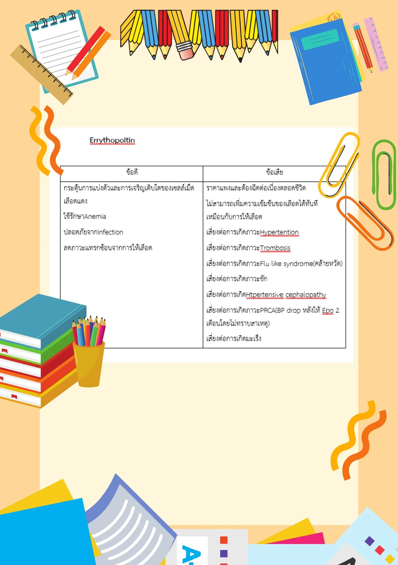 SHORT NOTE HEMODIALYSIS new1 - 1.patanrad - Page 118 | Flip PDF Online ...