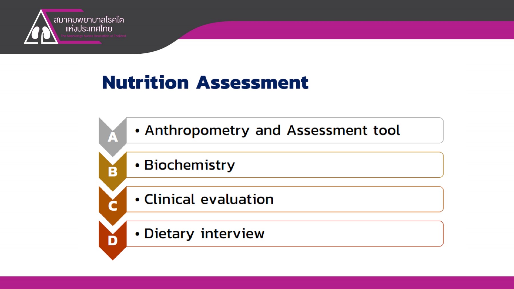 4. บูรณาการ MIS score and QoL2022 final - 1.patanrad - Page 16 | Flip ...