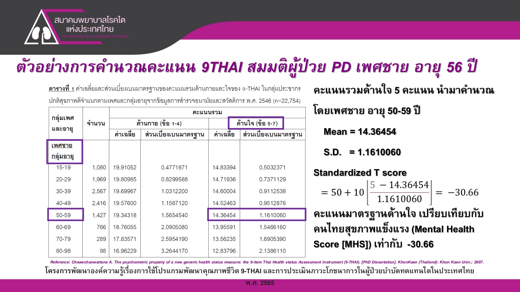 4. บูรณาการ MIS score and QoL2022 final - 1.patanrad - Page 34 | Flip ...