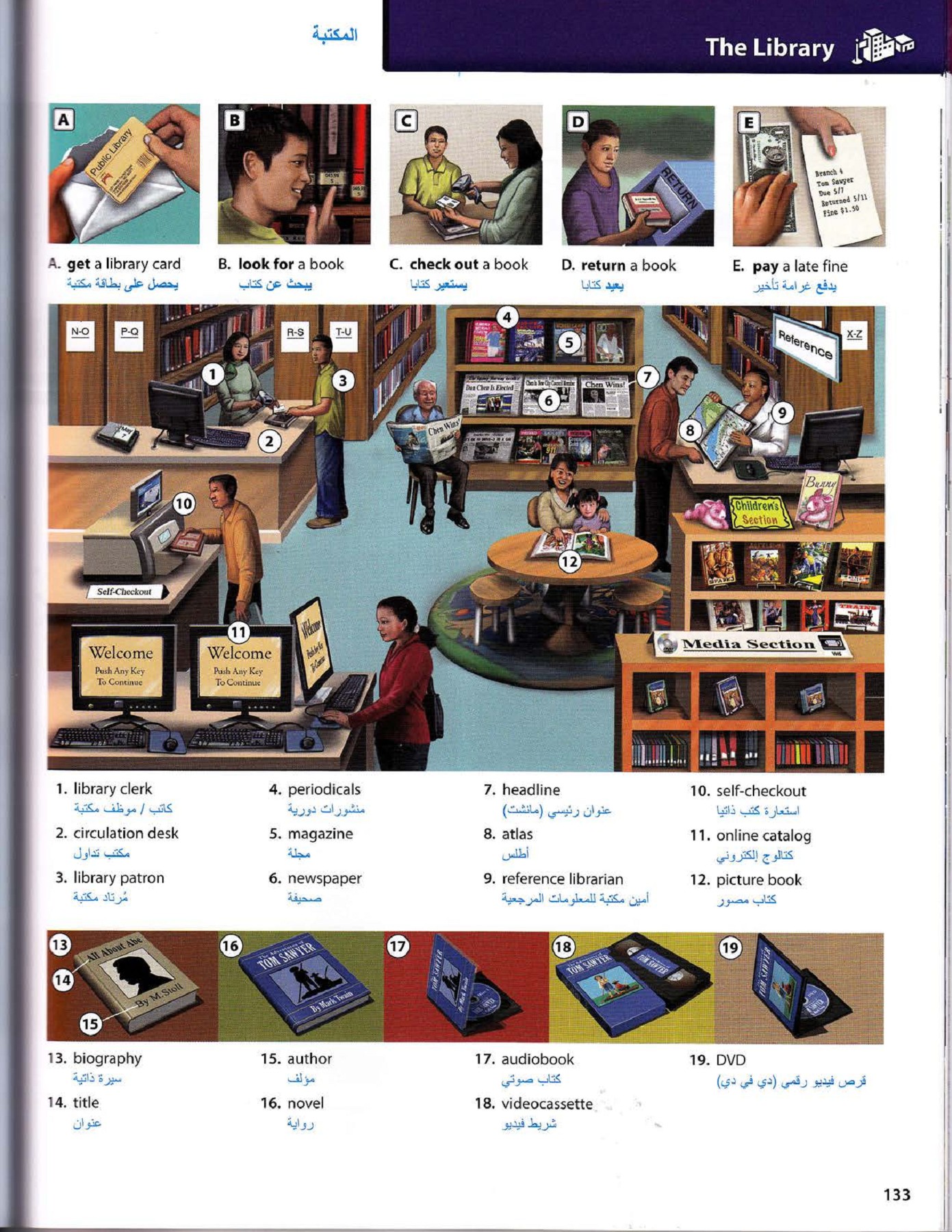 Oxford English Picture Dictionary Enlish- Arabic - Ismail Rao - Page ...