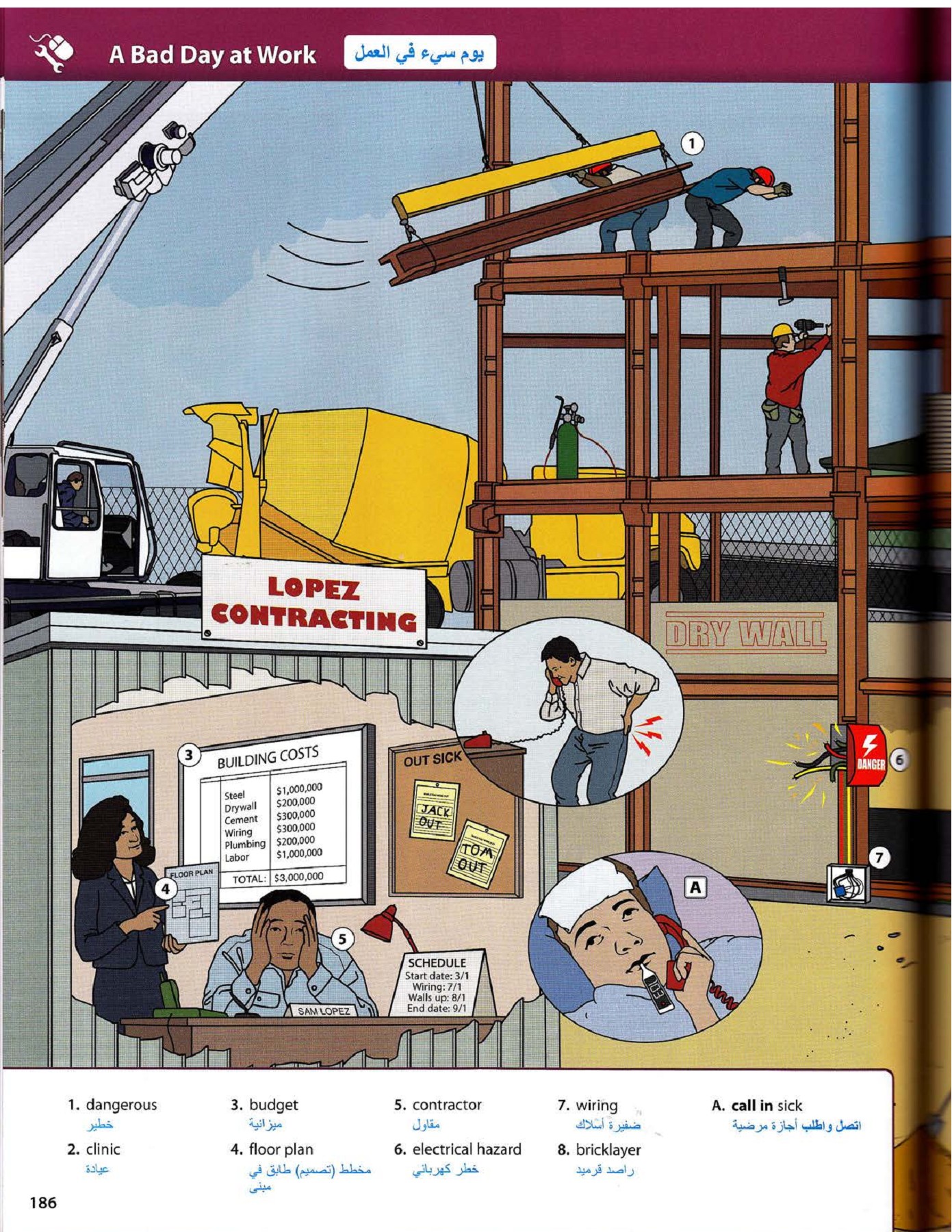 Oxford English Picture Dictionary Enlish- Arabic - Ismail Rao - Page ...