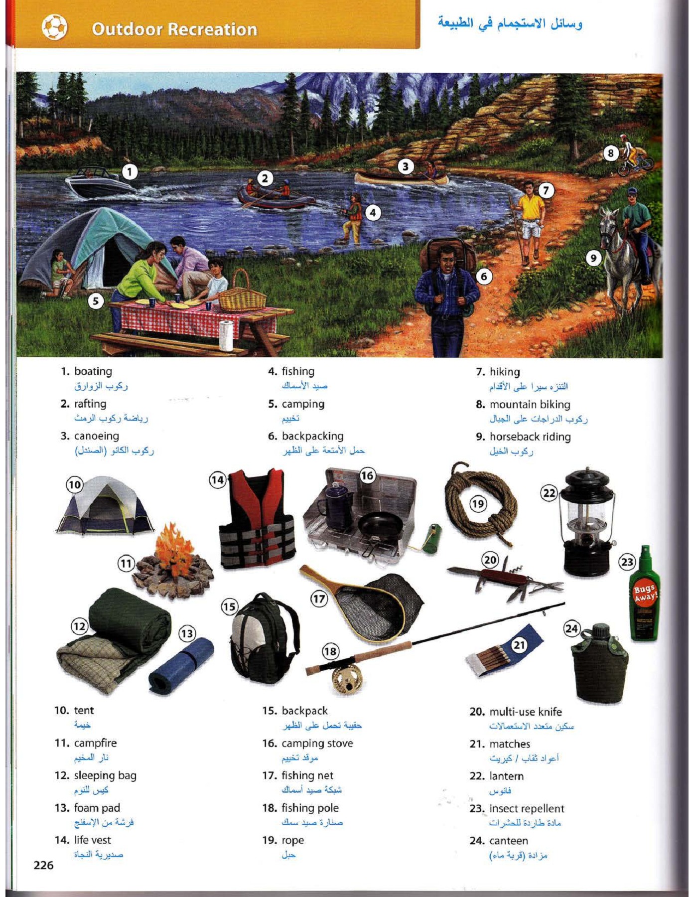 Oxford English Picture Dictionary Enlish- Arabic - Ismail Rao - Page ...