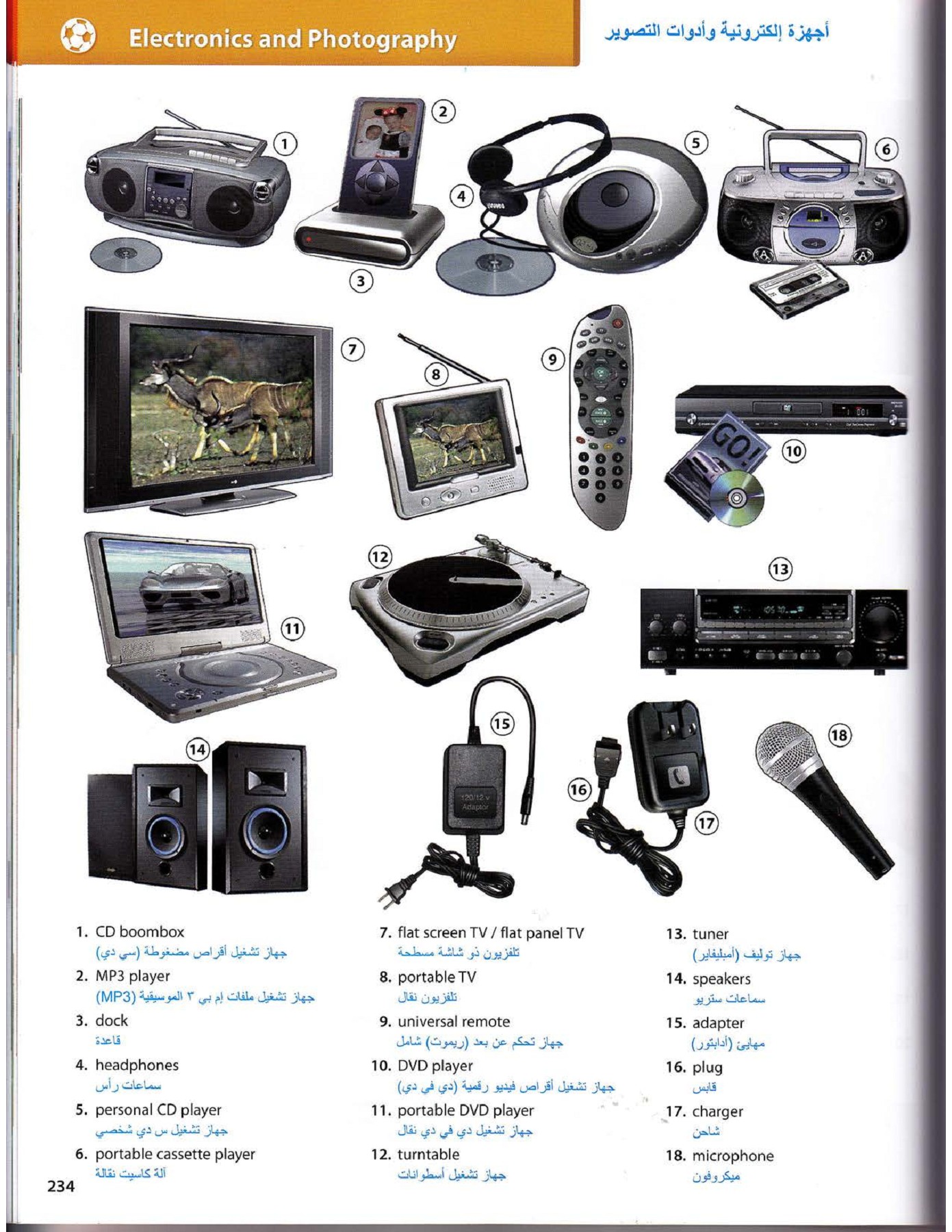 Oxford English Picture Dictionary Enlish- Arabic - Ismail Rao - Page ...