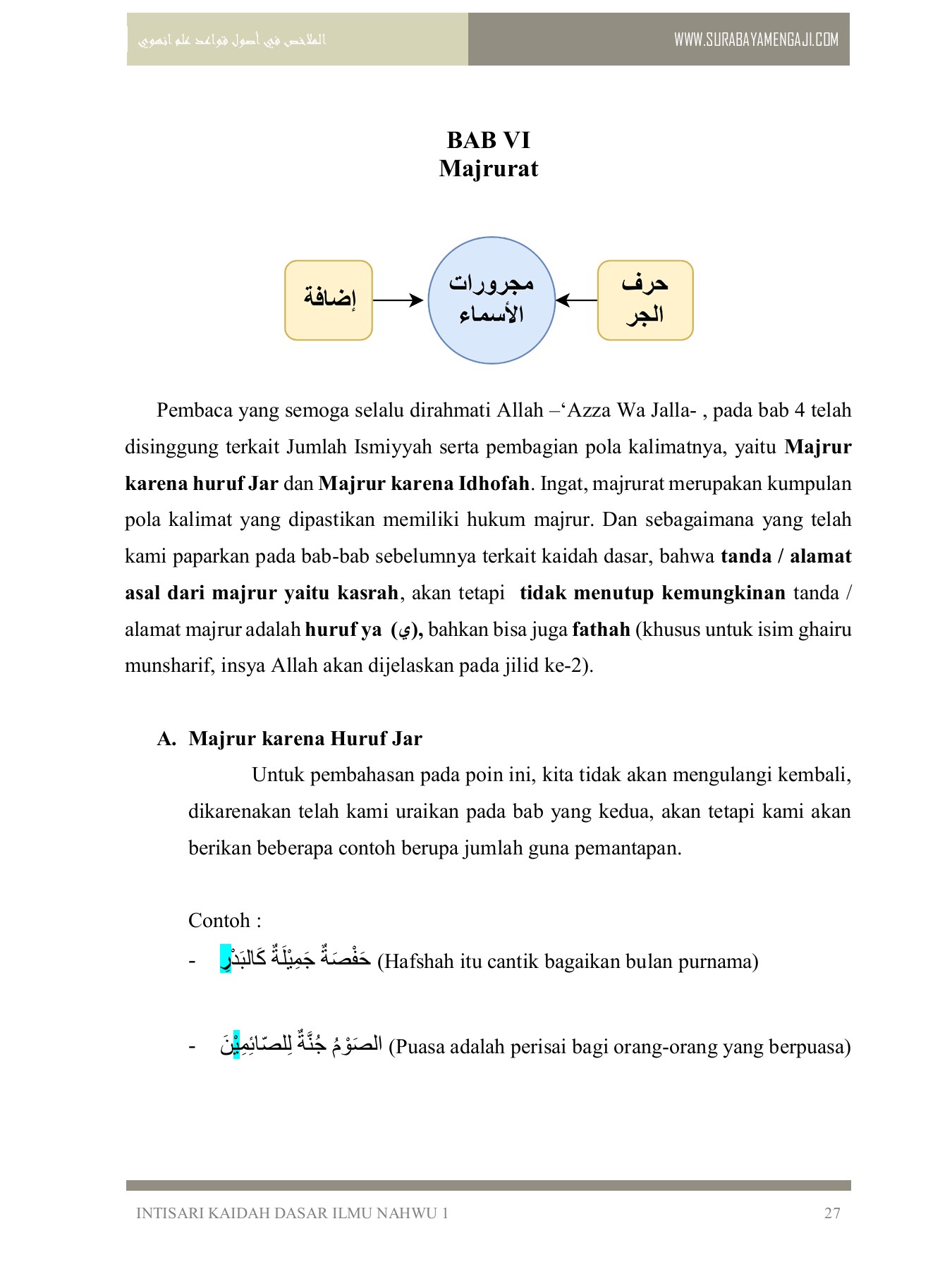 Dasar ilmu Nahwu - Ismail Rao - Kaca 35 | PDF Online | PubHTML5