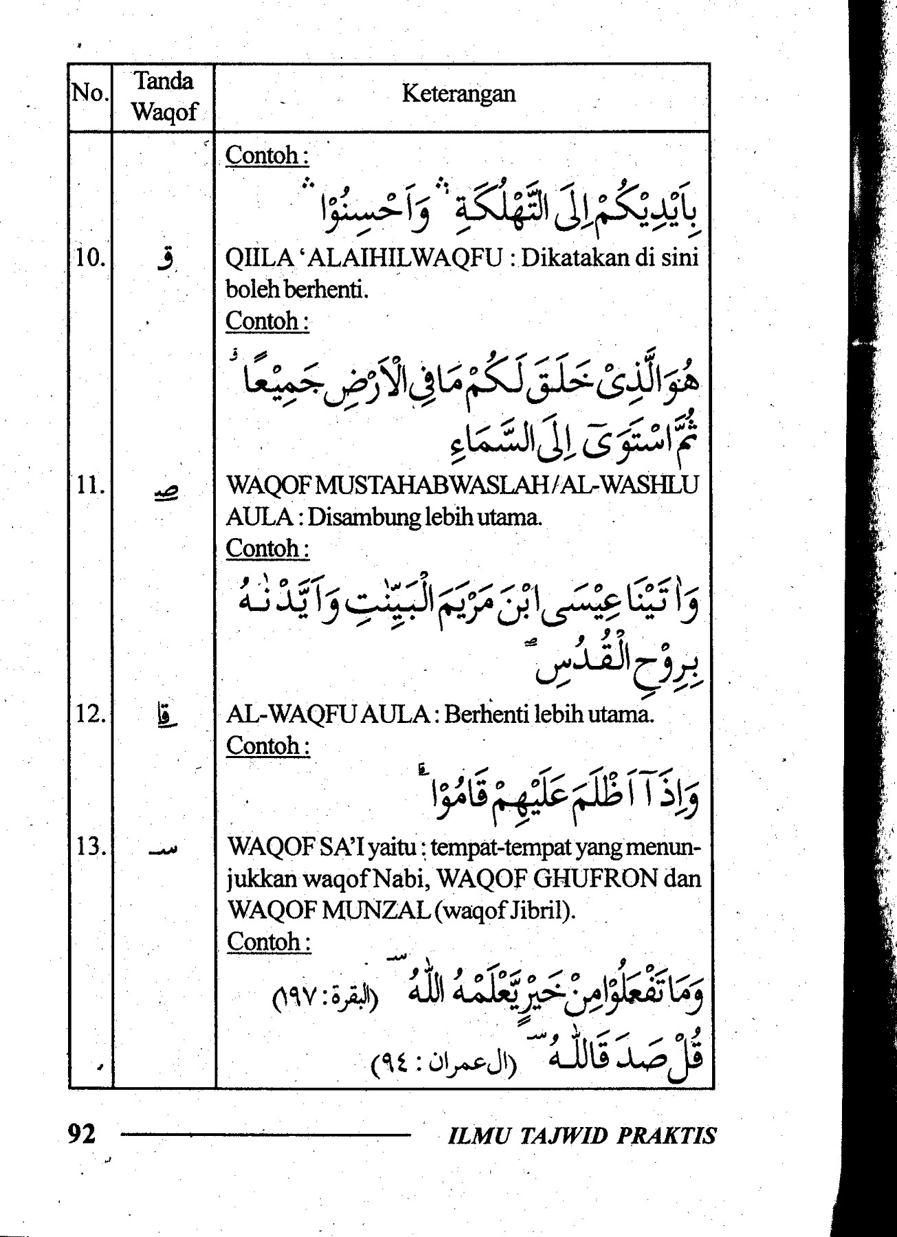 Ilmu Tajwid Lengkap - Ismail Rao - Page 93 | Flip PDF Online | PubHTML5