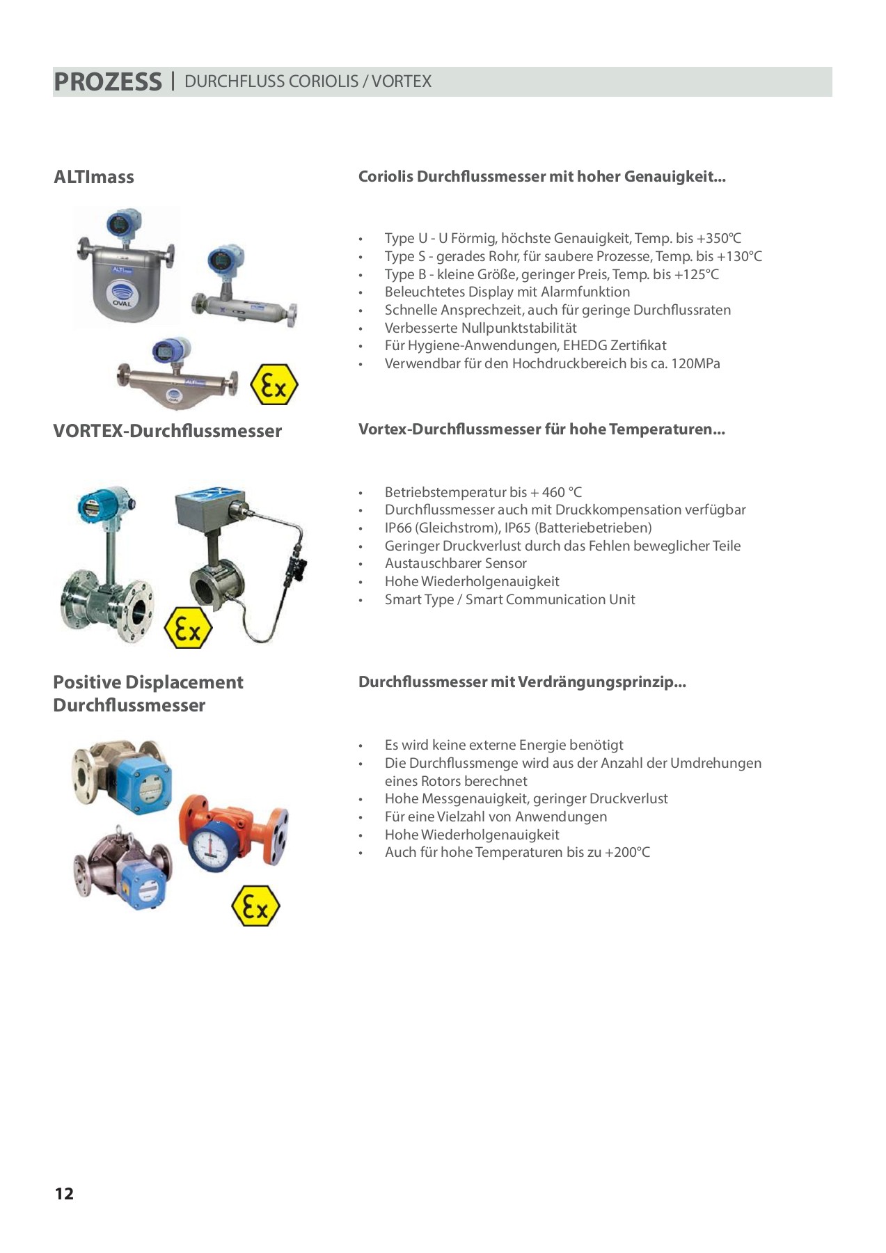 IAG Produktkatalog 2021 - simone.schell - Seite 12 | Daumenkino PDF ...