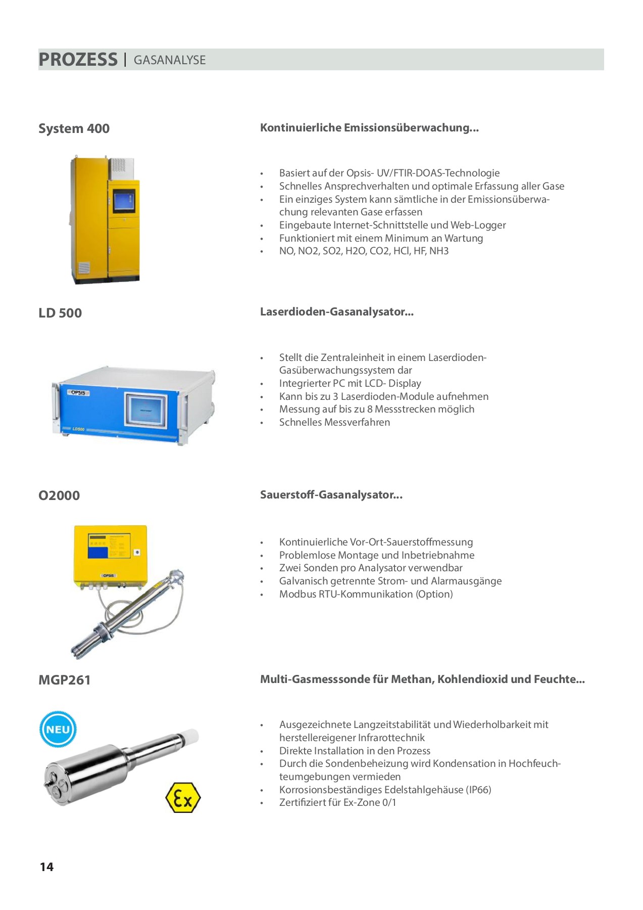 IAG Produktkatalog 2021 - simone.schell - Seite 14 | Daumenkino PDF ...
