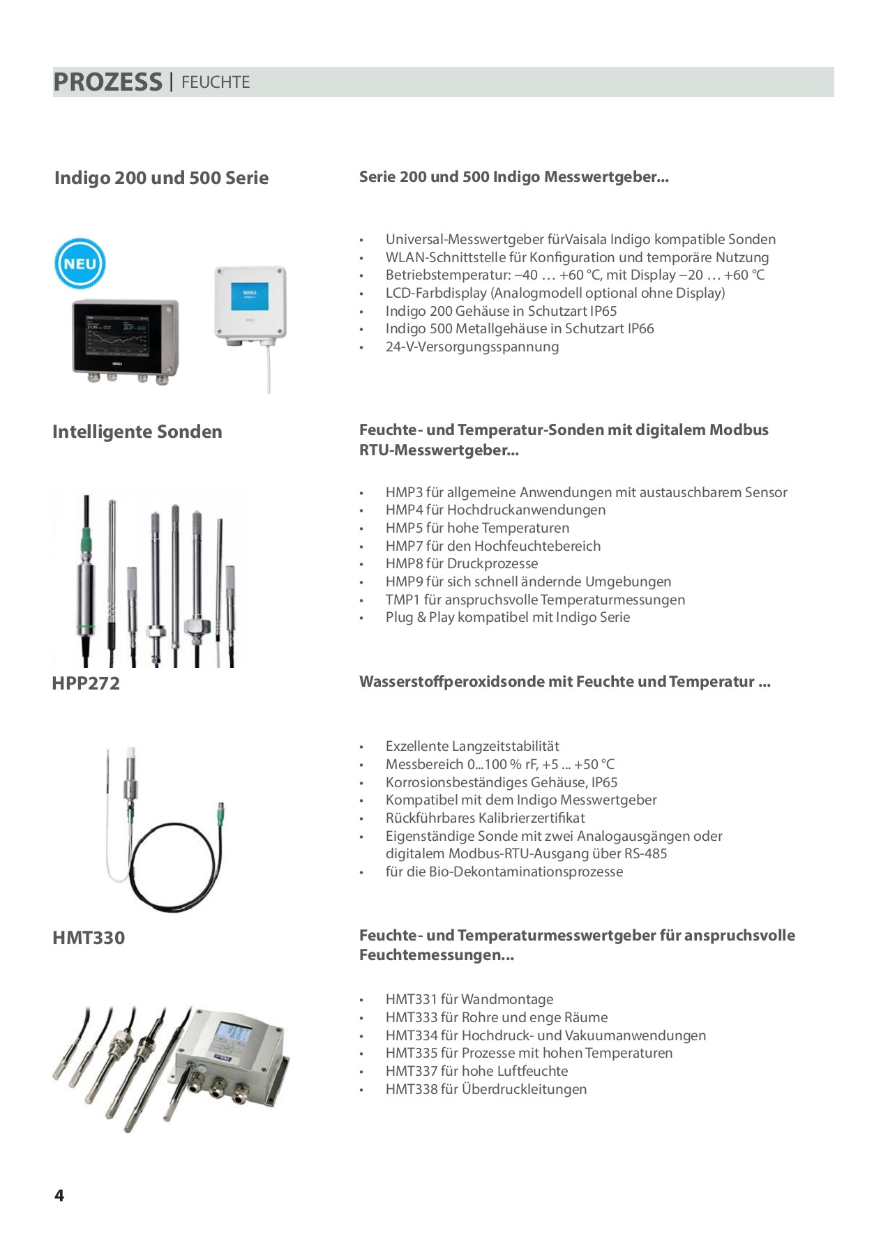 IAG Produktkatalog 2021 - simone.schell - Seite 4 | Daumenkino PDF ...