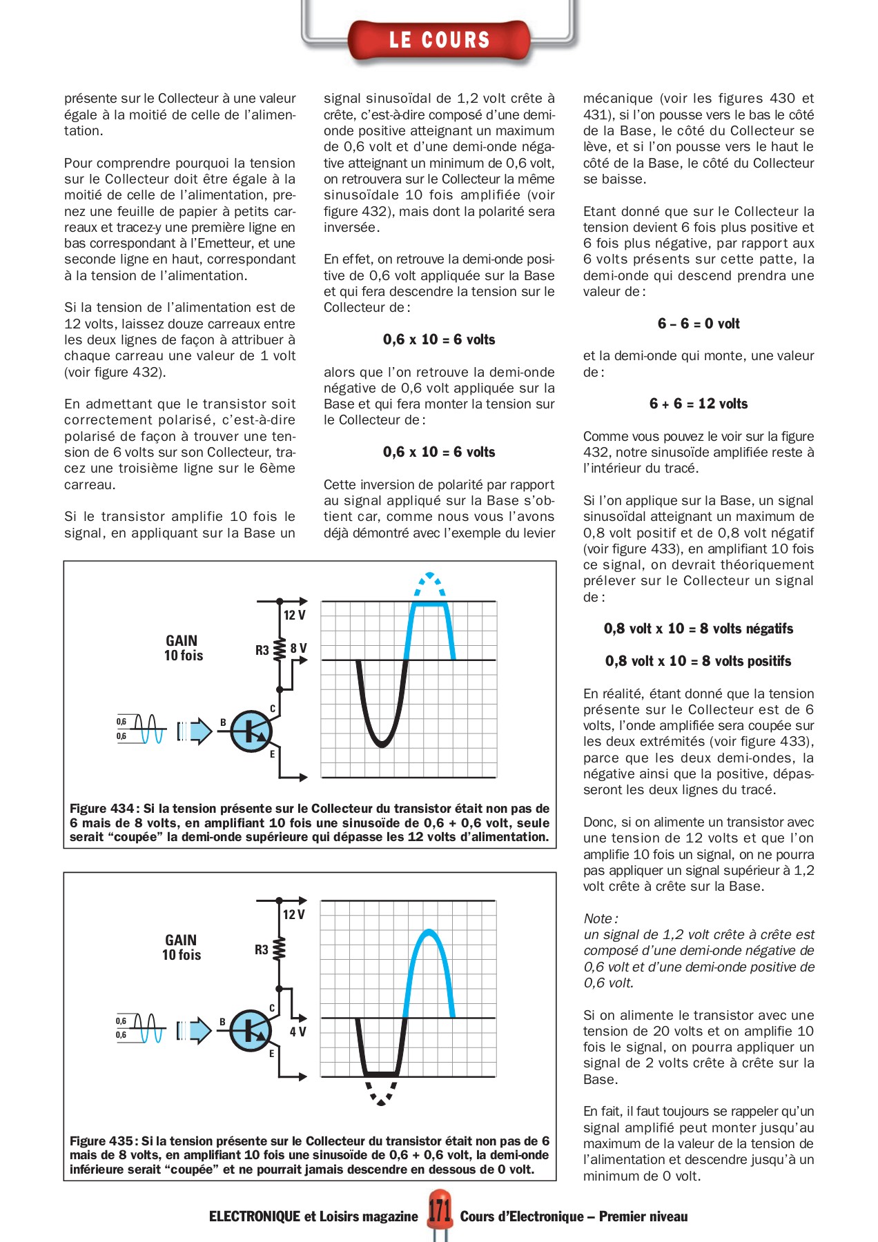 Apprendre l Electronique en Partant de Zero - Niveau 1 - forthekaizen - Page 171 | PDF ...