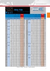 Kurşunel Çelik - aliizmirli - Page 72 | Flip PDF Online | PubHTML5