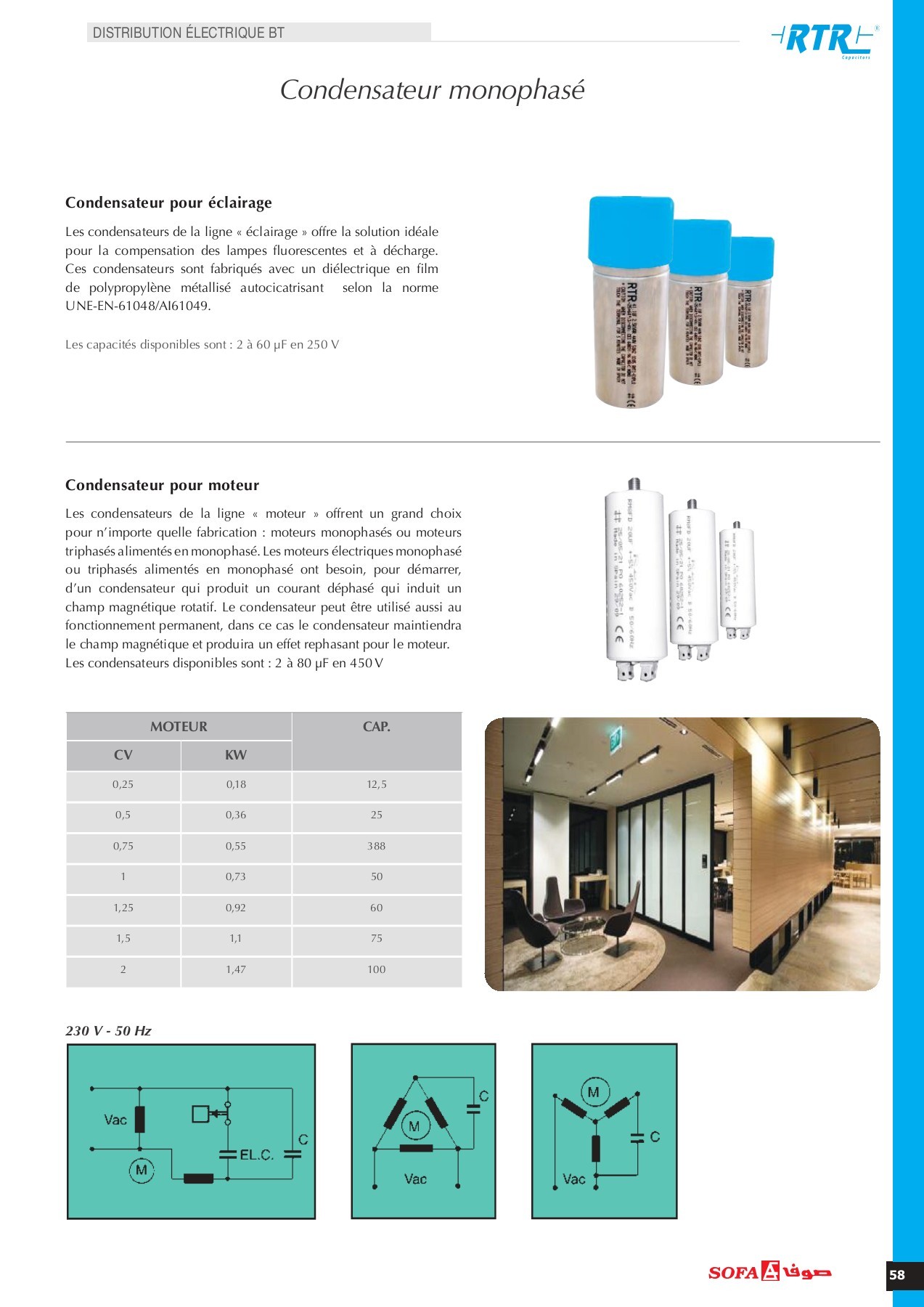E-catalogue Sofa maroc - Rachid Lhadadi - Page 71 | PDF Feuilletable en ...