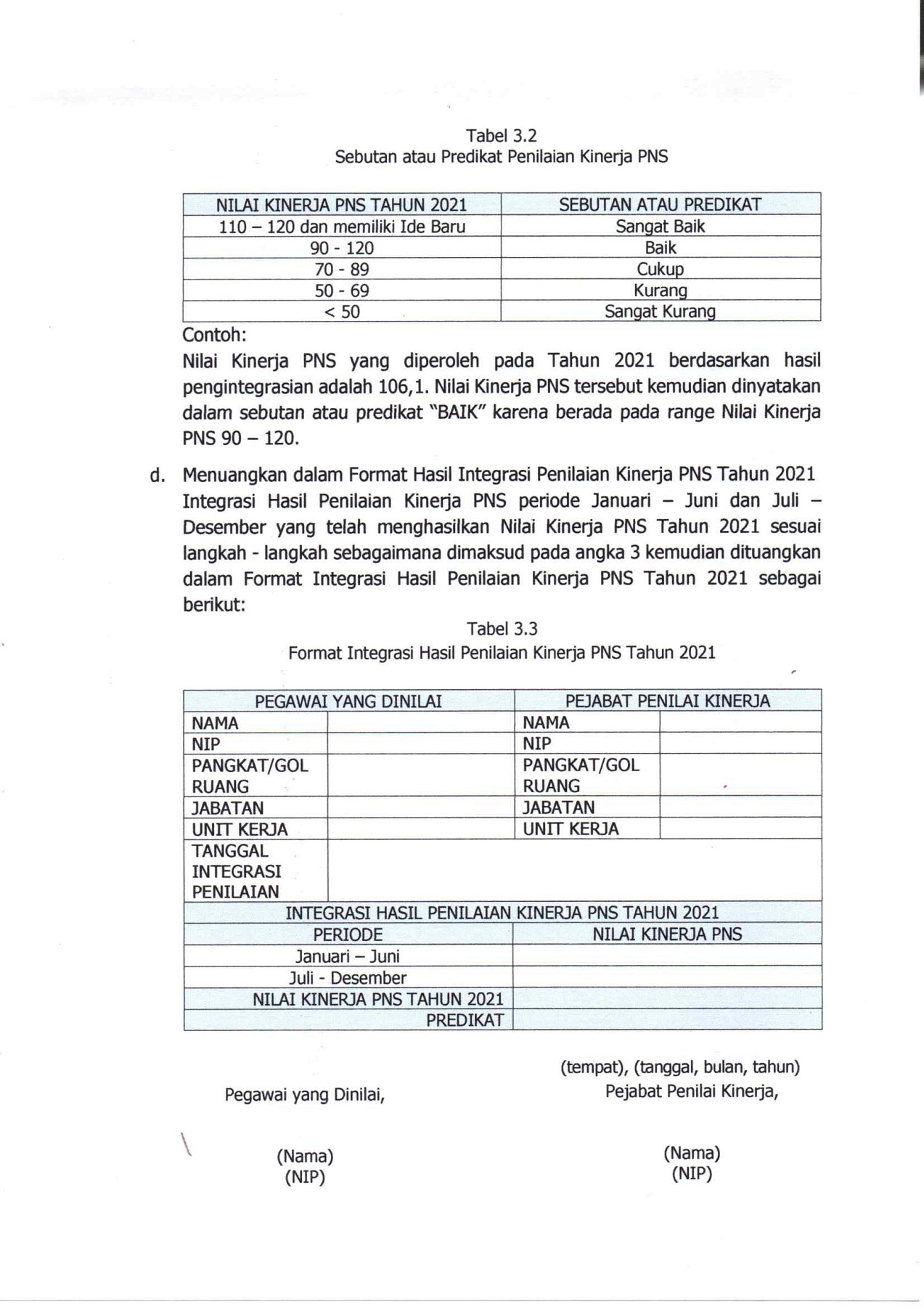 SE 03 TAHUN 2021 - abidinbpp - Halaman 10 | PDF Online | PubHTML5