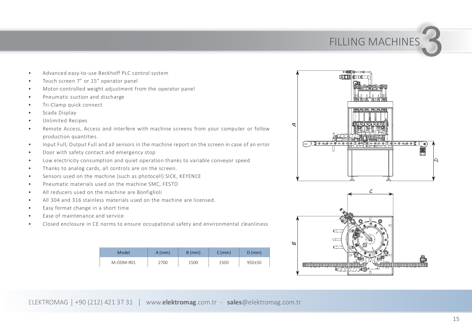 Product Catalog - Elektromag - Elektromag Makine - Page 15 | Flip PDF ...