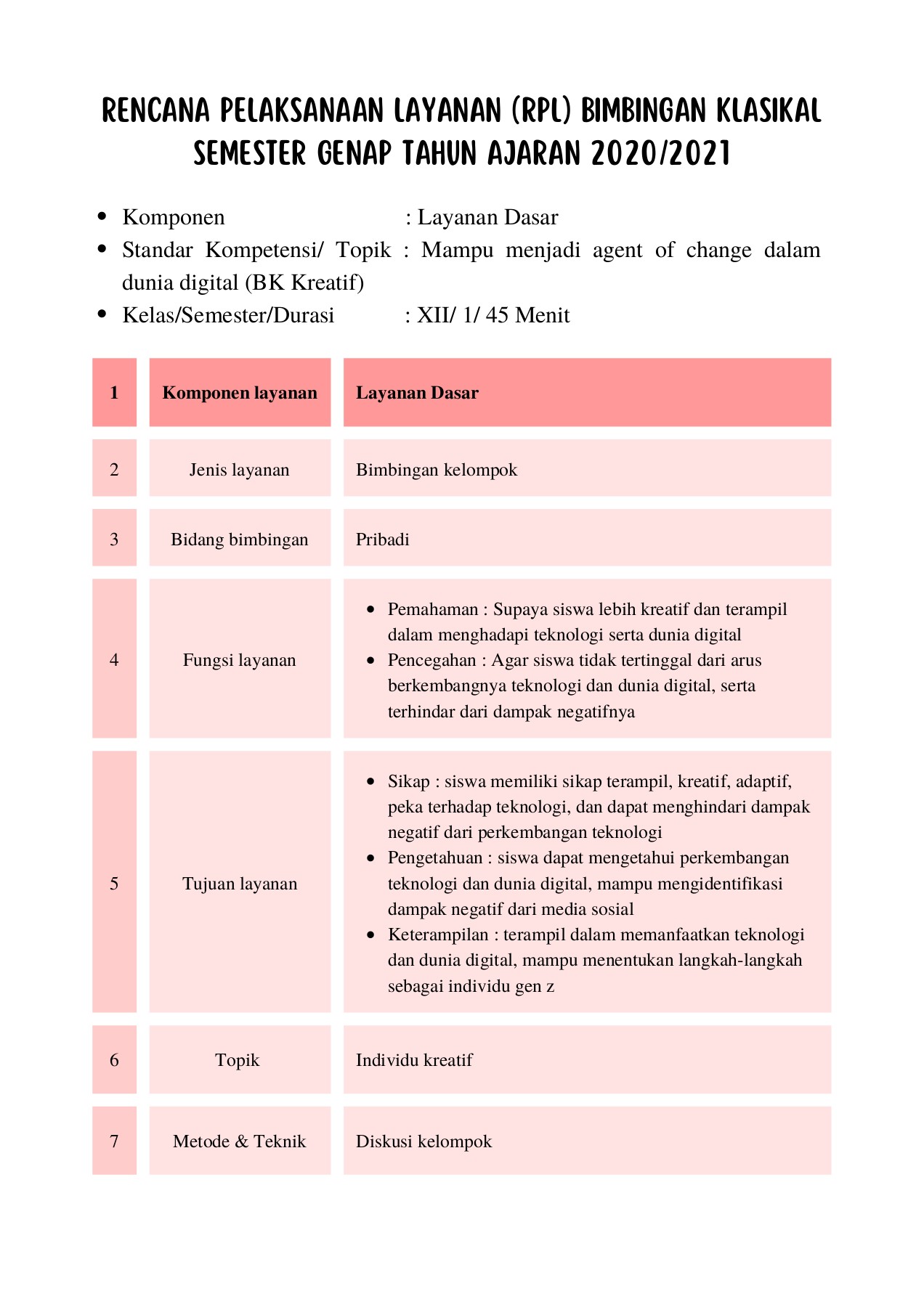 RPL - alya azalia - Halaman 1 - 10 | PDF Online | PubHTML5
