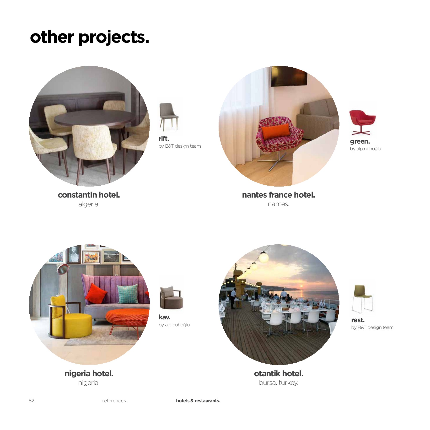 REFERENCE CATALOGUE 2018 - info - Page 82 | Flip PDF Online | PubHTML5