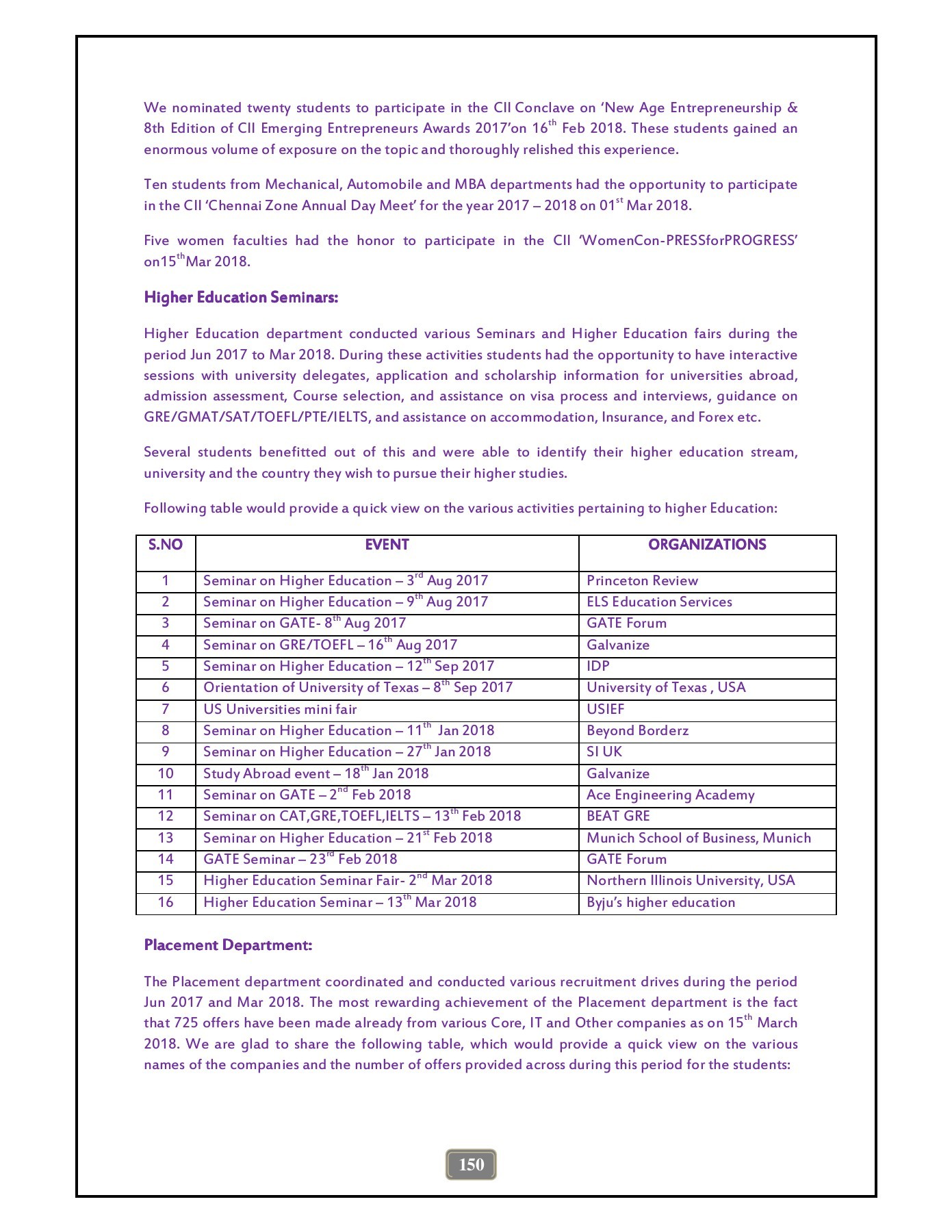 Revista2017 - manager.it - Page 159 | Flip PDF Online | PubHTML5