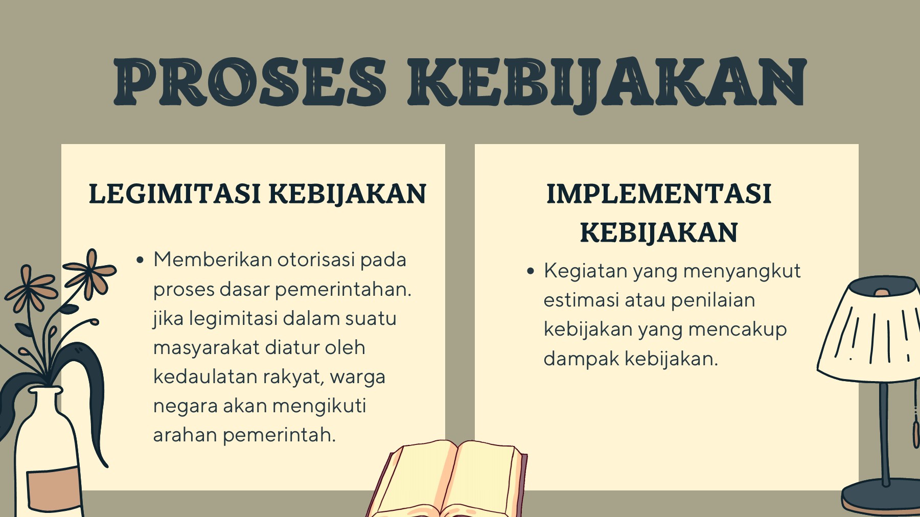 Proses Kebijakan Publik - Danti Miranti - Halaman 7 | PDF Online | PubHTML5