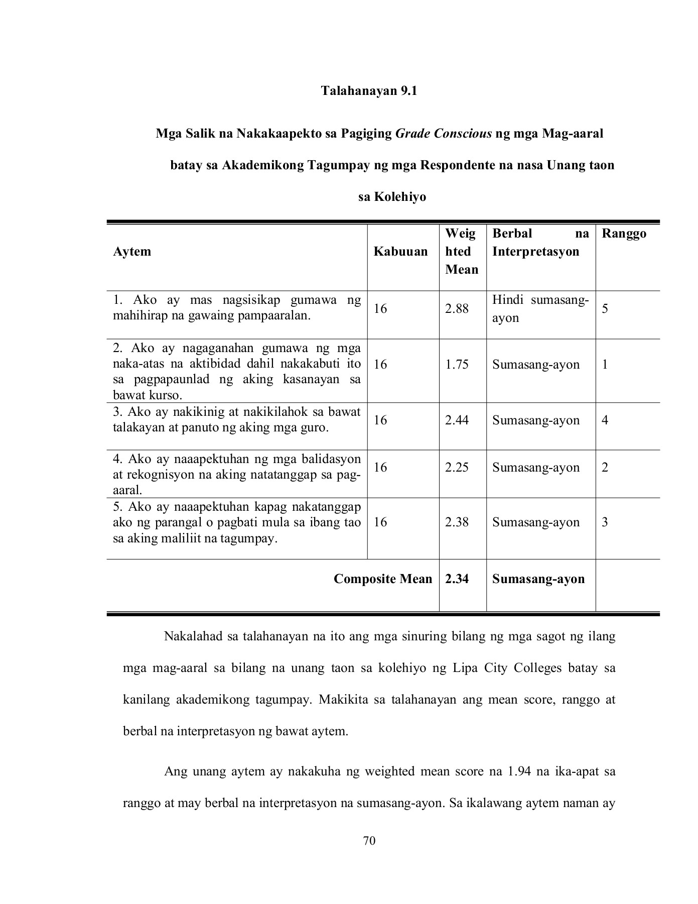 MGA SALIK NA NAKAKAAPEKTO SA PAGIGING GRADE CONSCIOUS NG MGA MAG-AARAL ...