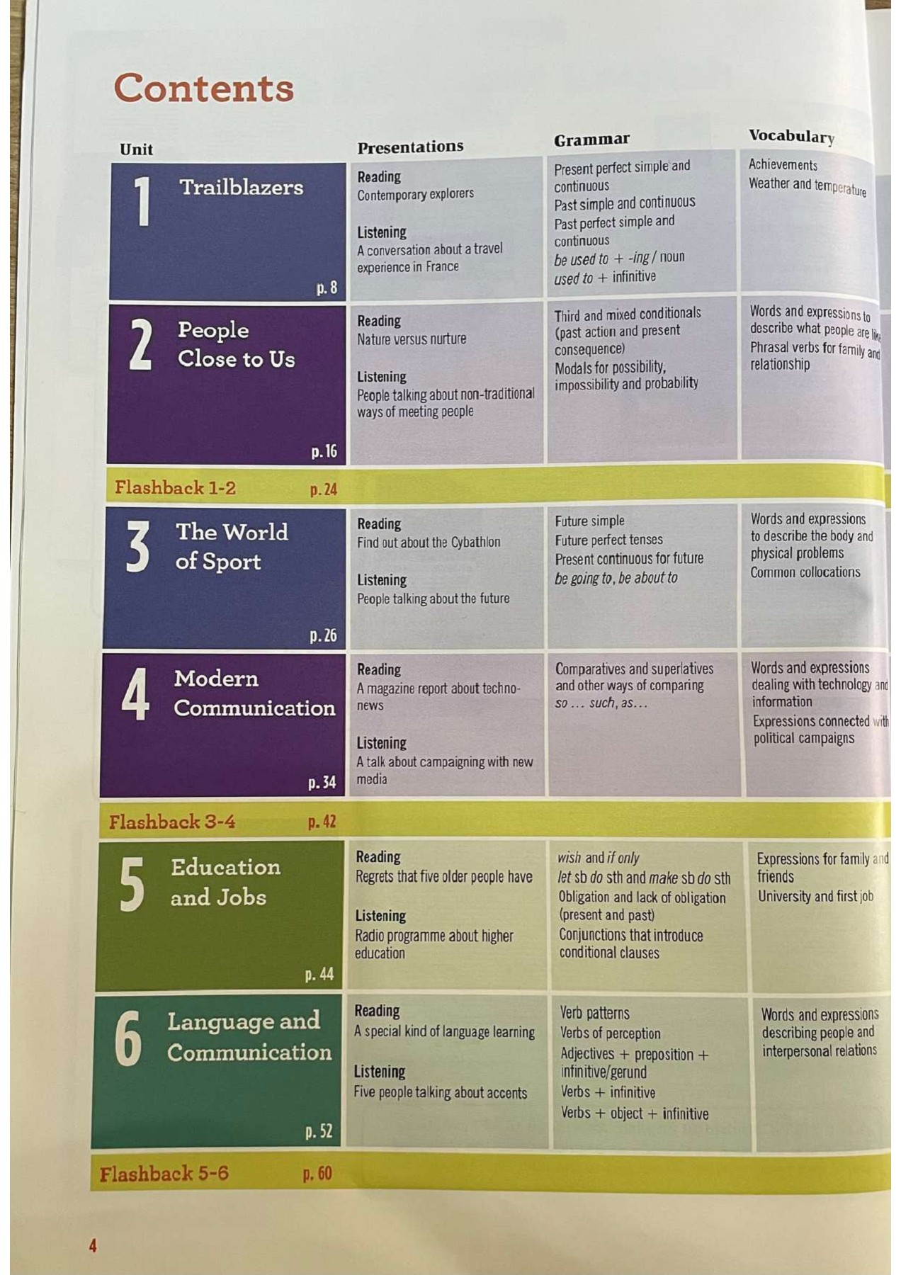 Target Advanced - coeditor - Page 2 | Flip PDF Online | PubHTML5