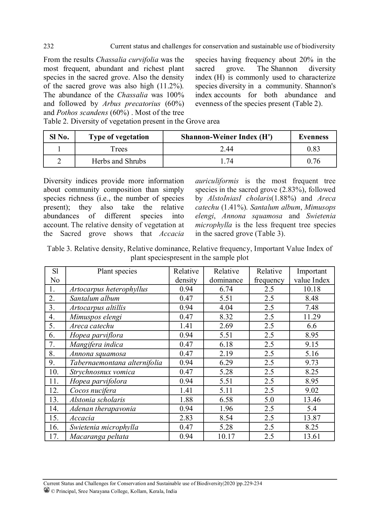 CURRENT STATUS AND CHALLENGES FOR CONSERVATION AND SUSTAINABLE USE OF ...