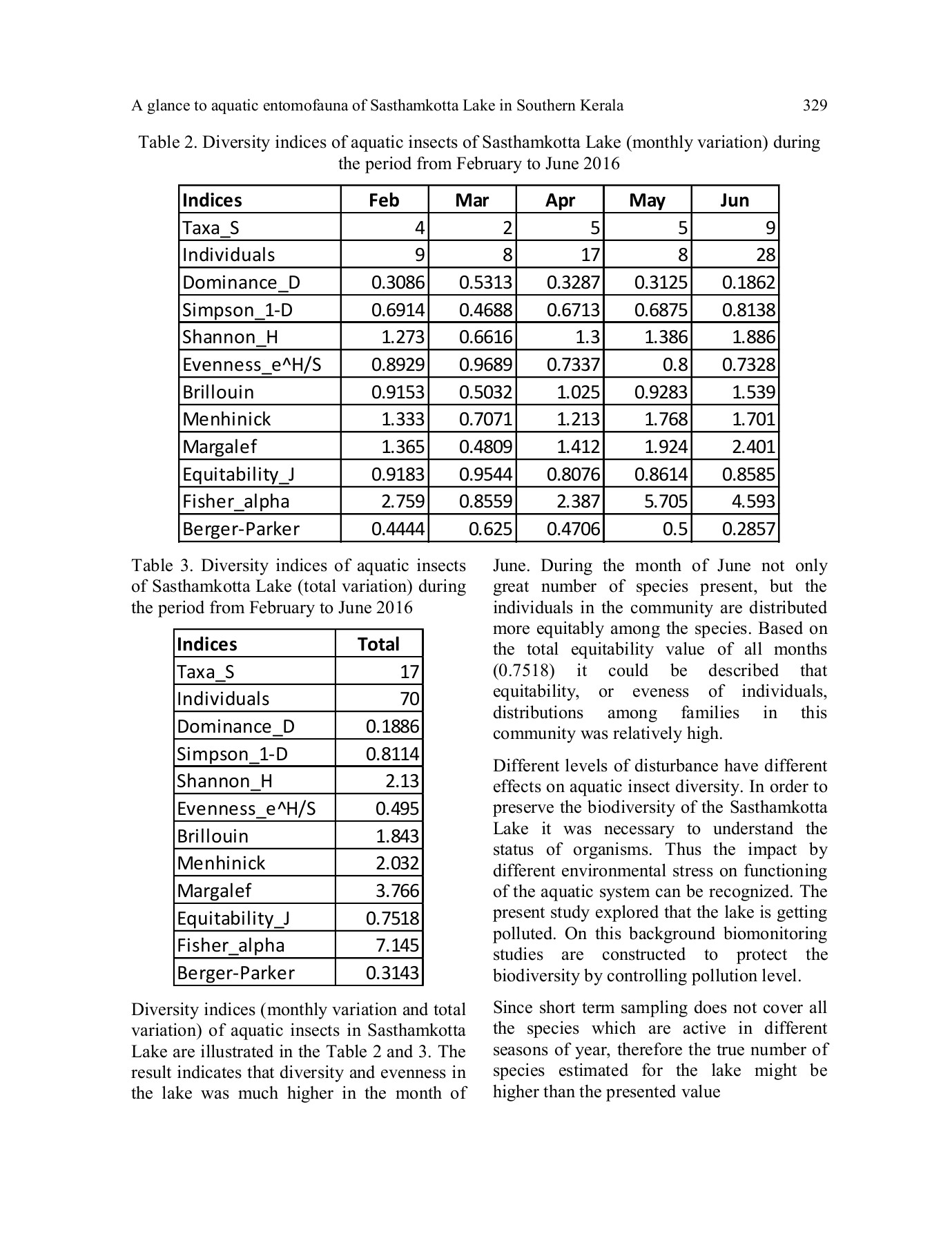 CURRENT STATUS AND CHALLENGES FOR CONSERVATION AND SUSTAINABLE USE OF ...