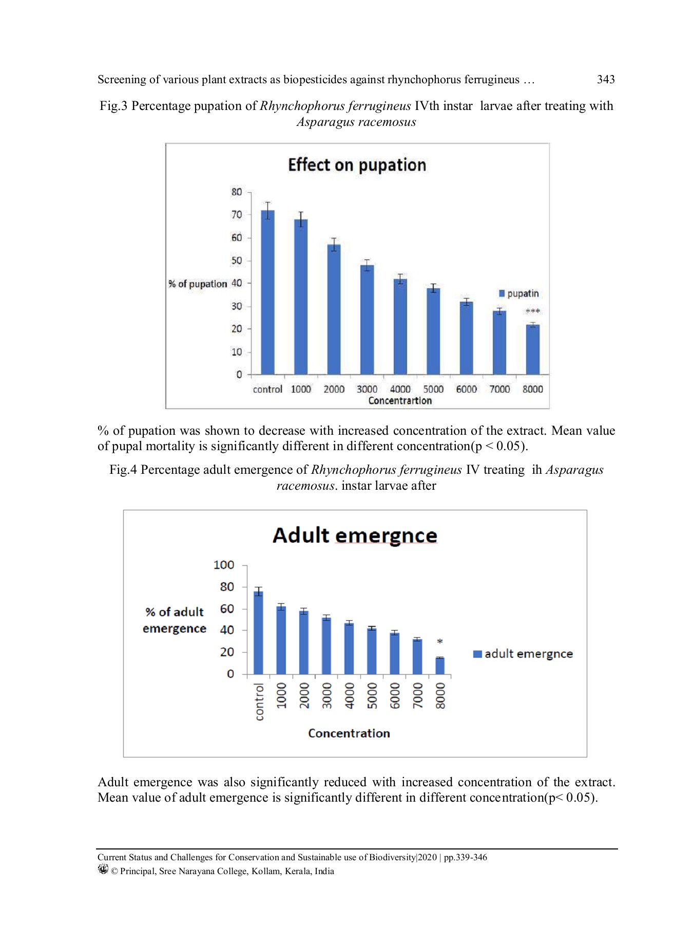 CURRENT STATUS AND CHALLENGES FOR CONSERVATION AND SUSTAINABLE USE OF ...