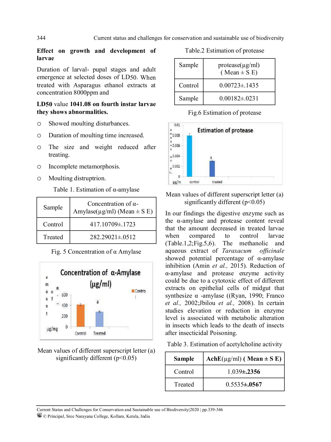 CURRENT STATUS AND CHALLENGES FOR CONSERVATION AND SUSTAINABLE USE OF ...